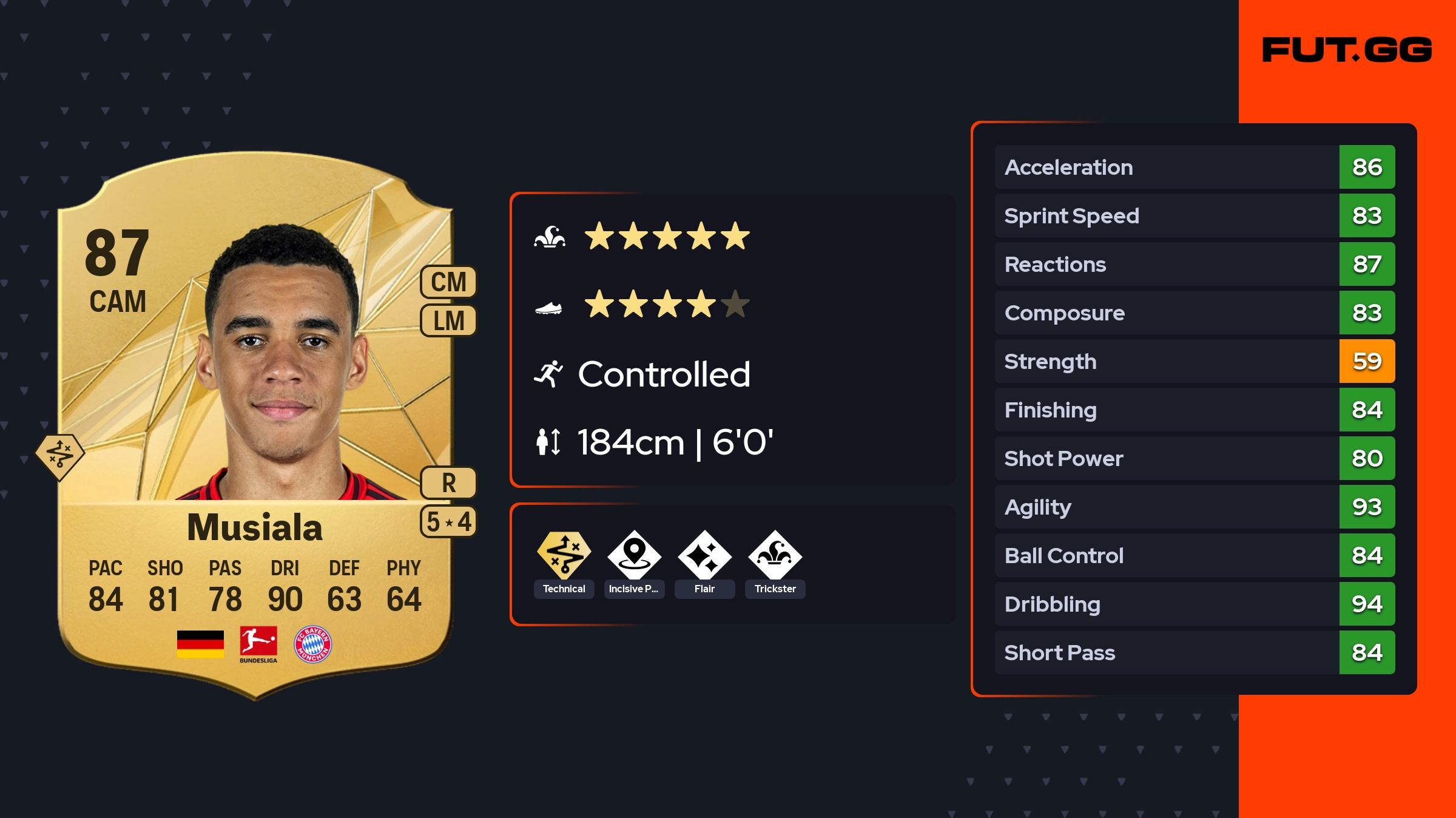 Jamal Musiala EA FC 26 Ratings, Prices, and Cards - FUT.GG