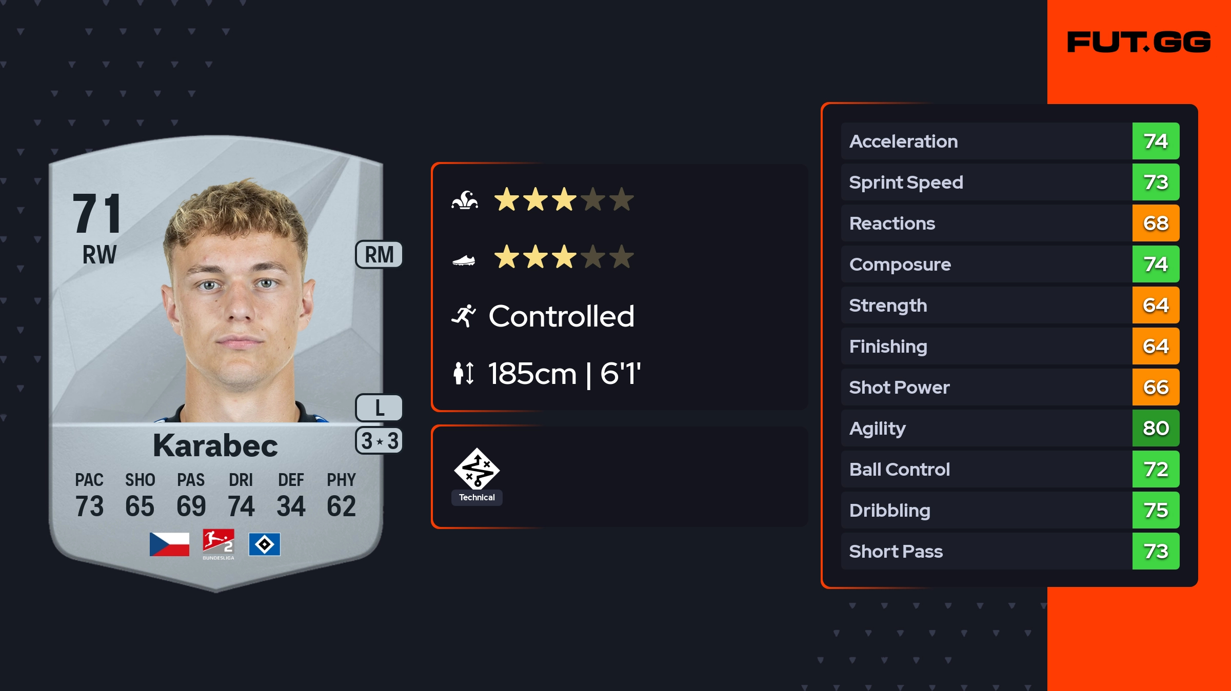 Adam Karabec EA FC 26 Ratings, Prices, and Cards - FUT.GG