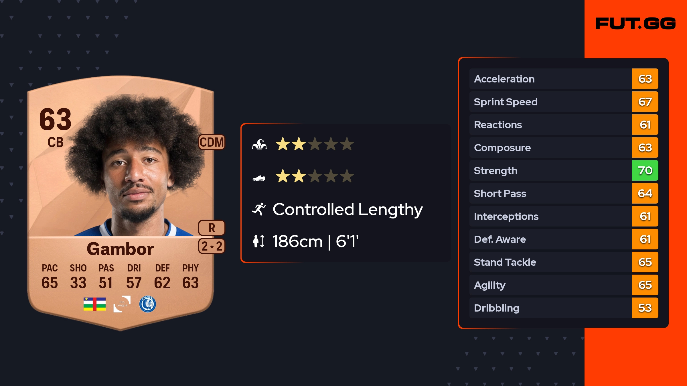 Hugo Gambor EA FC 25 Ratings, Prices, and Cards - FUT.GG