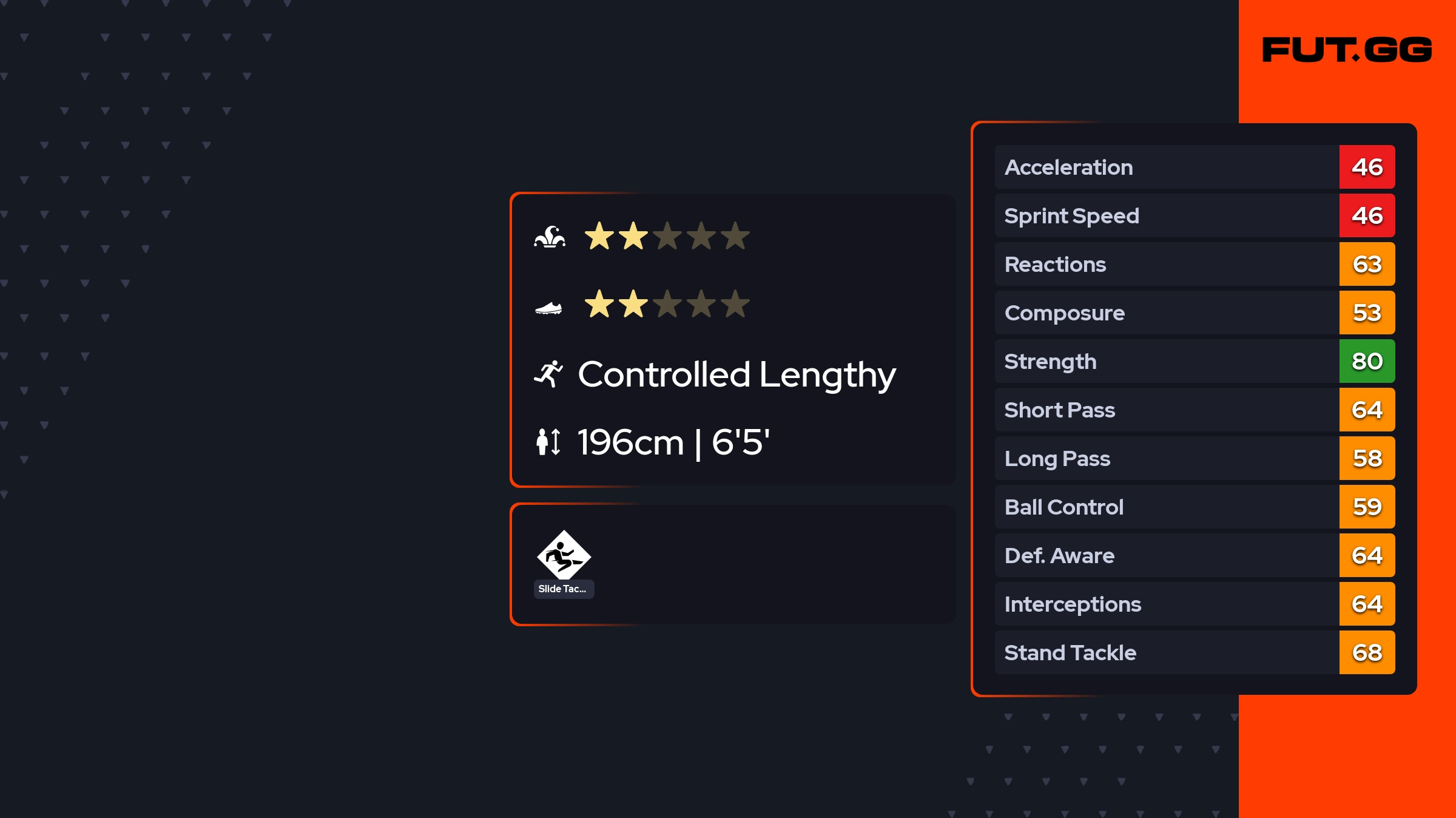 Rasim Bulić EA FC 25 Ratings, Prices, and Cards - FUT.GG