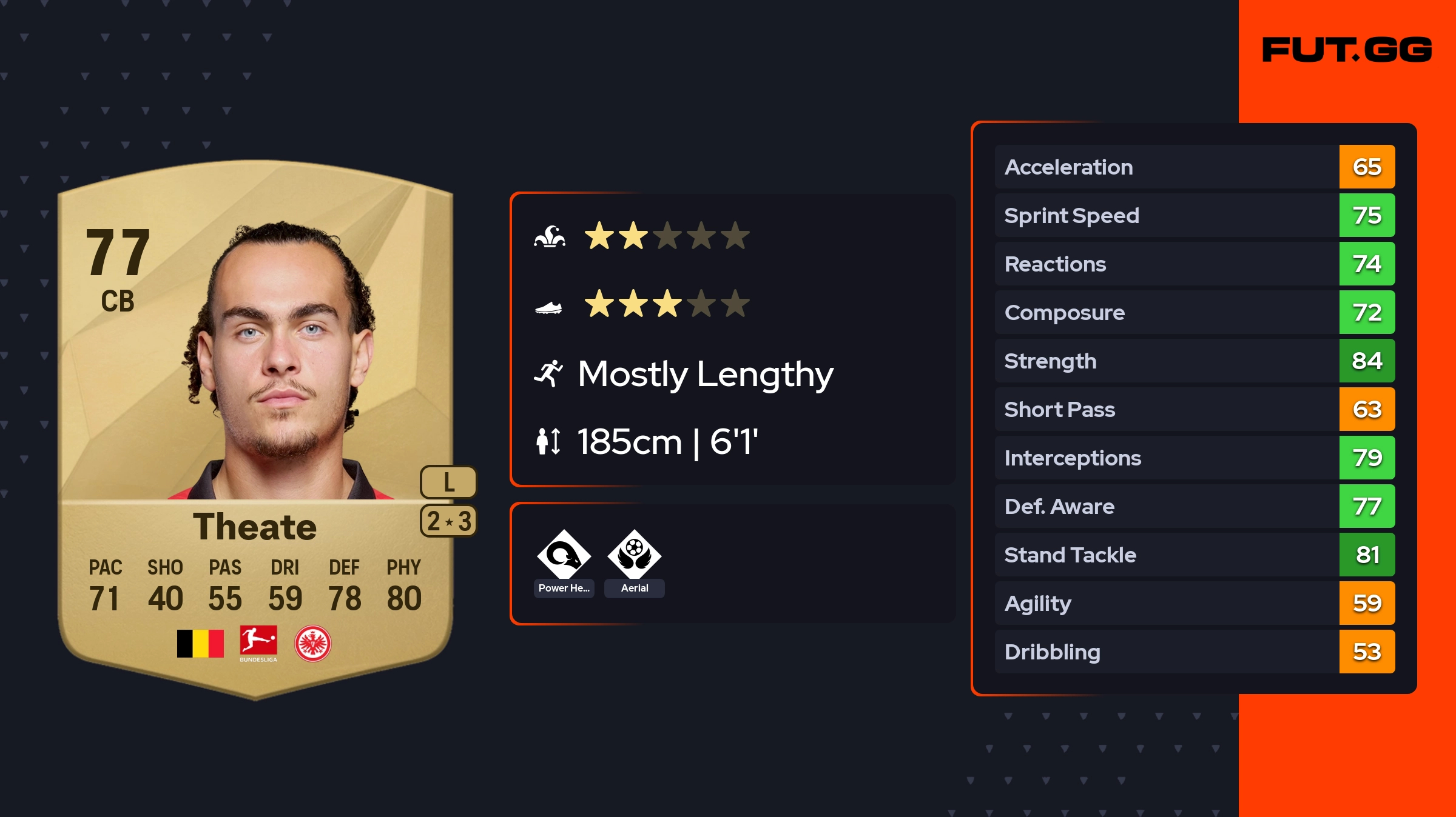 Arthur Theate EA FC 26 Ratings, Prices, and Cards - FUT.GG