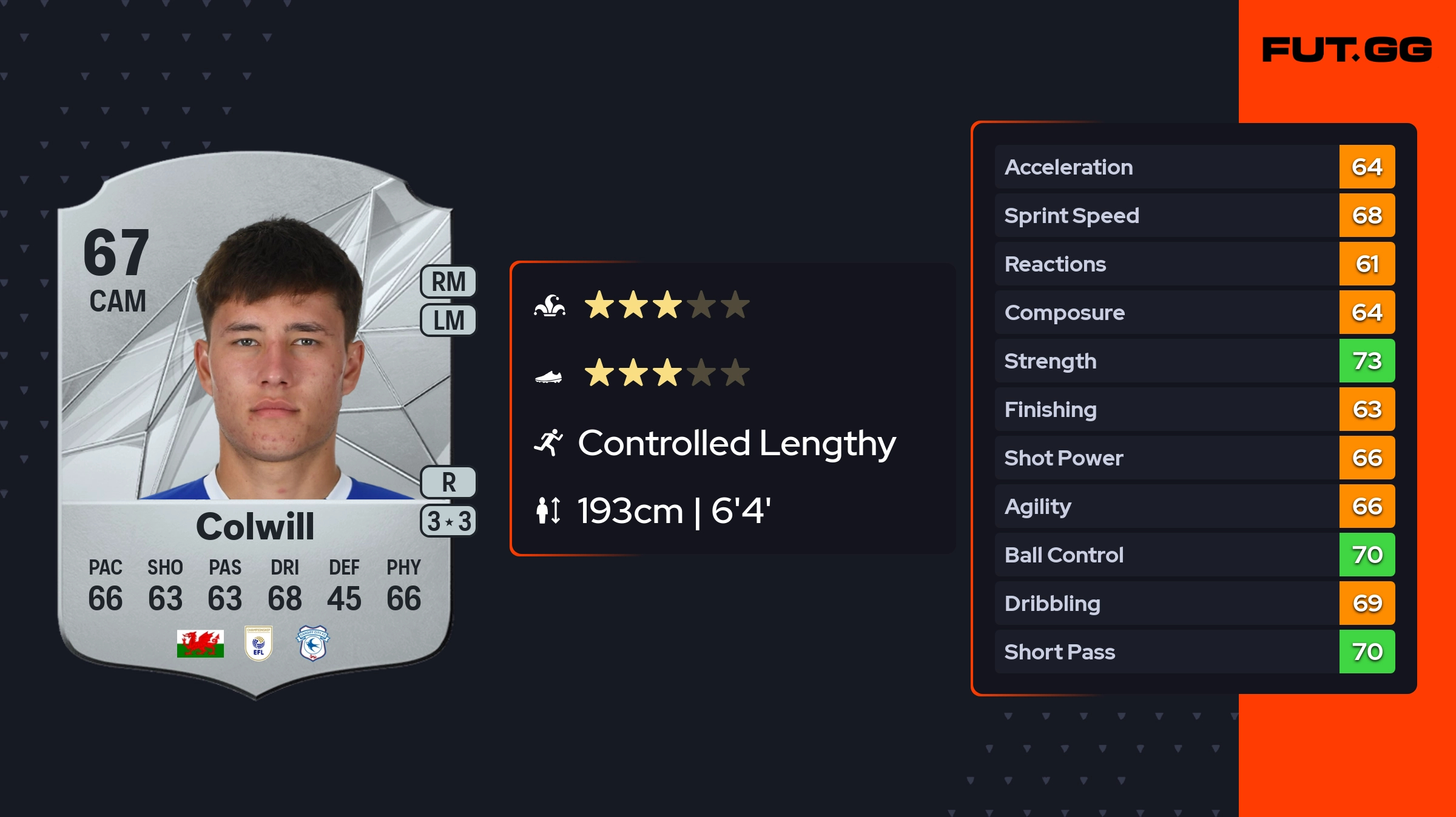 Rubin Colwill Rare 67 OVR - FUT.GG