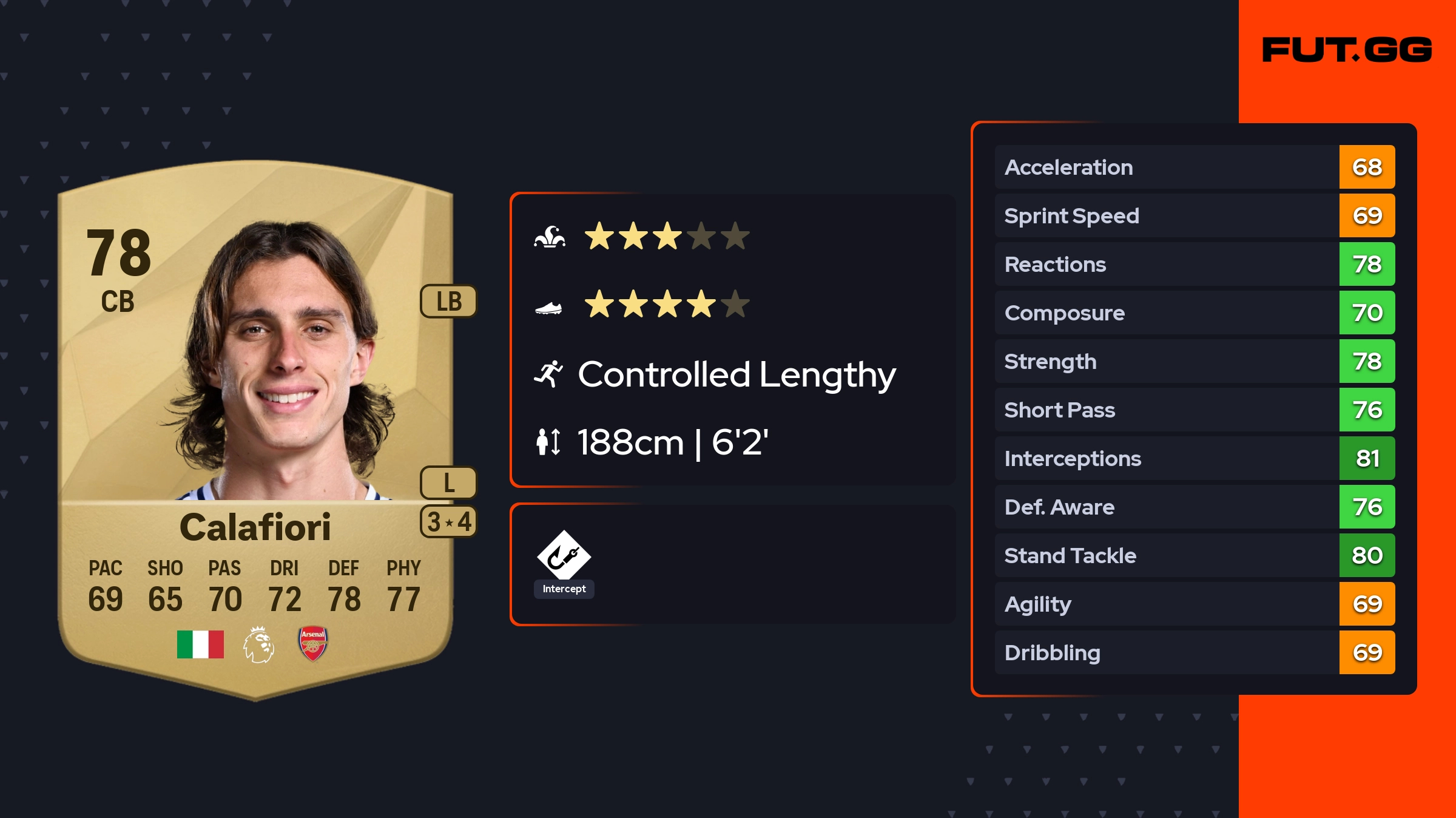 Riccardo Calafiori EA FC 25 Ratings, Prices, and Cards - FUT.GG