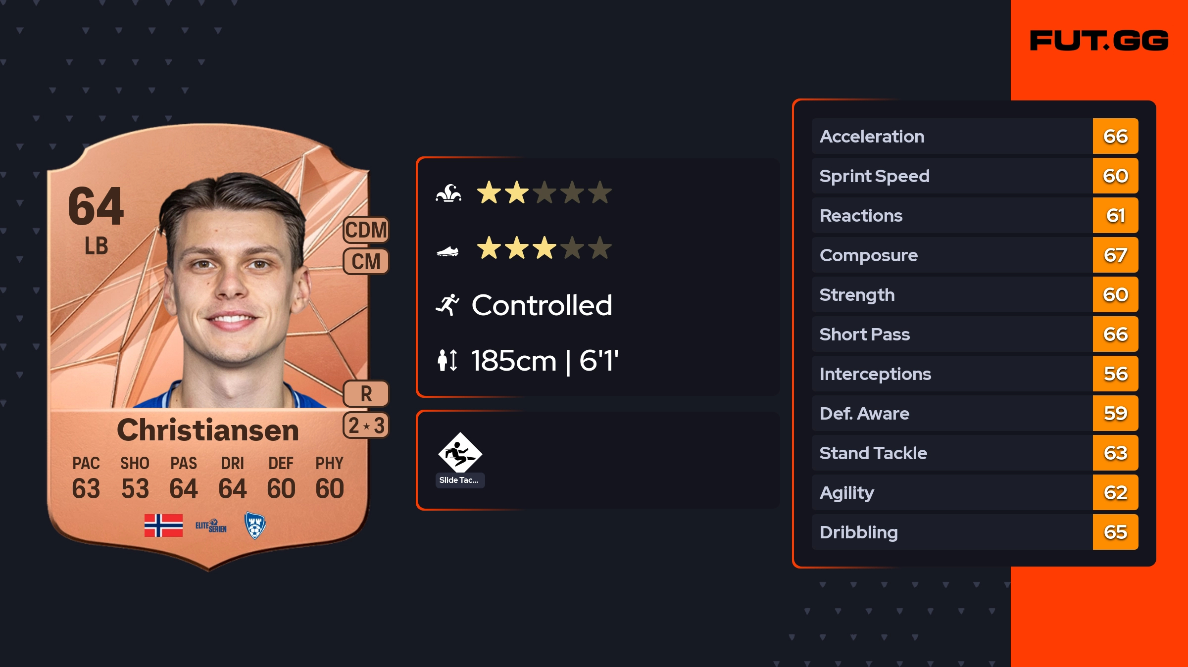 Sander Christiansen EA FC 25 Ratings, Prices, and Cards - FUT.GG