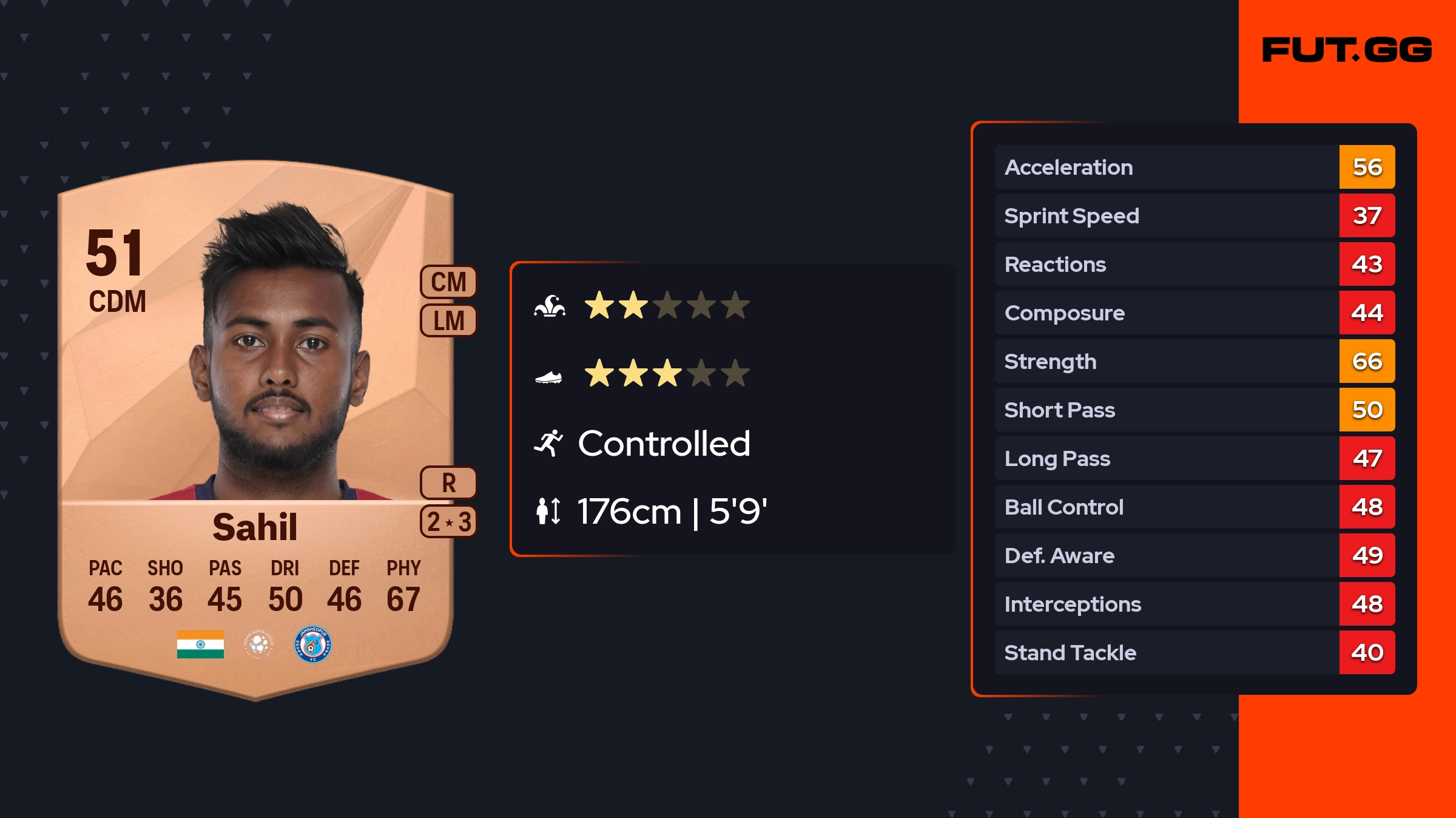 Sheikh Sahil EA FC 25 Ratings, Prices, and Cards - FUT.GG