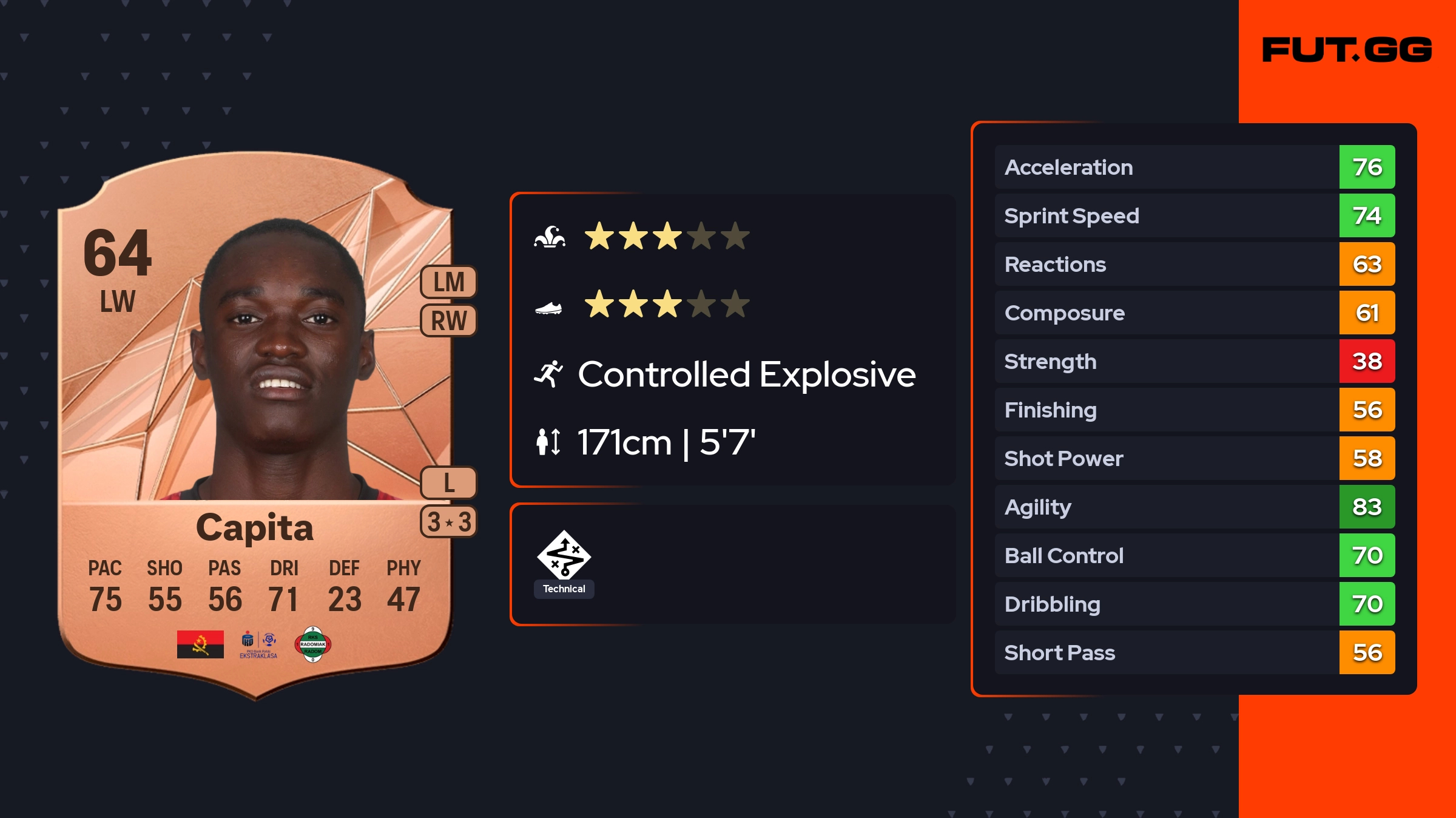 Capita EA FC 25 Ratings, Prices, and Cards - FUT.GG