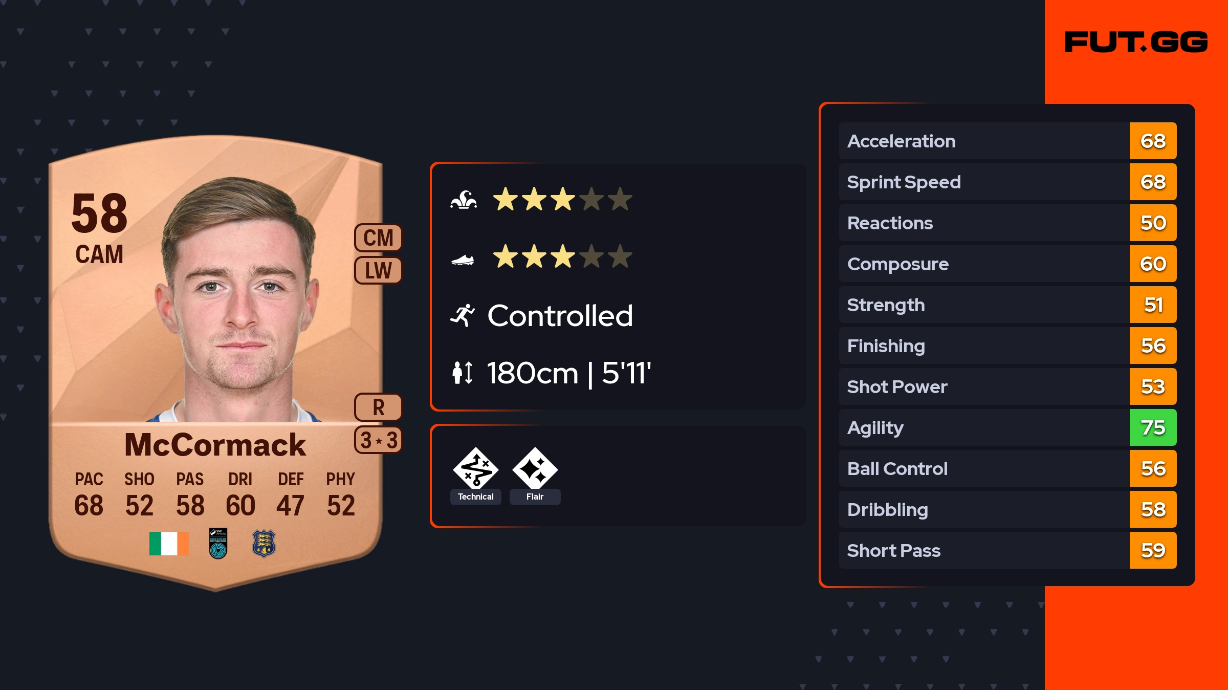 Ben McCormack EA FC 25 Ratings, Prices, and Cards - FUT.GG