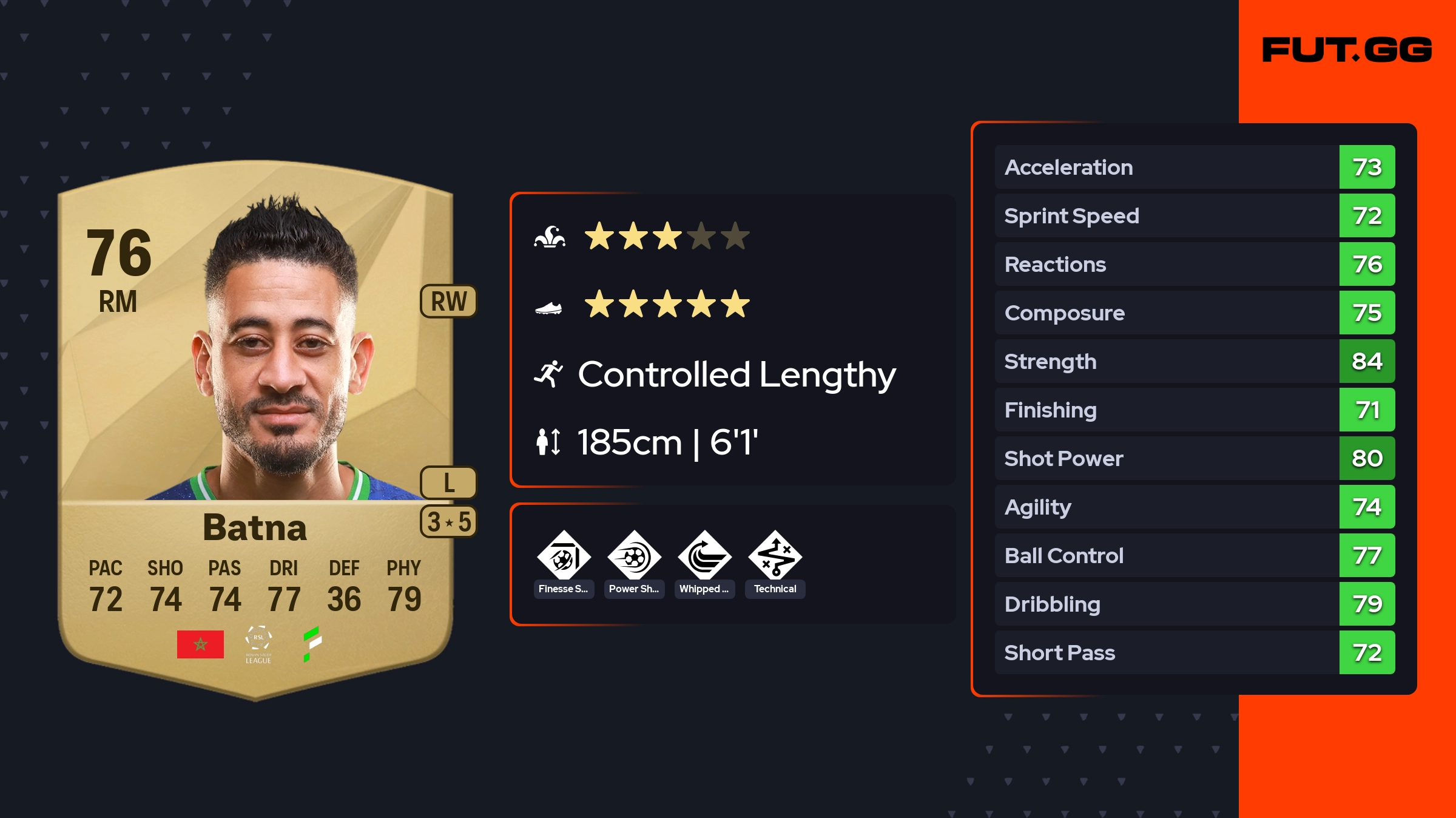 Mourad Batna EA FC 26 Ratings, Prices, and Cards - FUT.GG