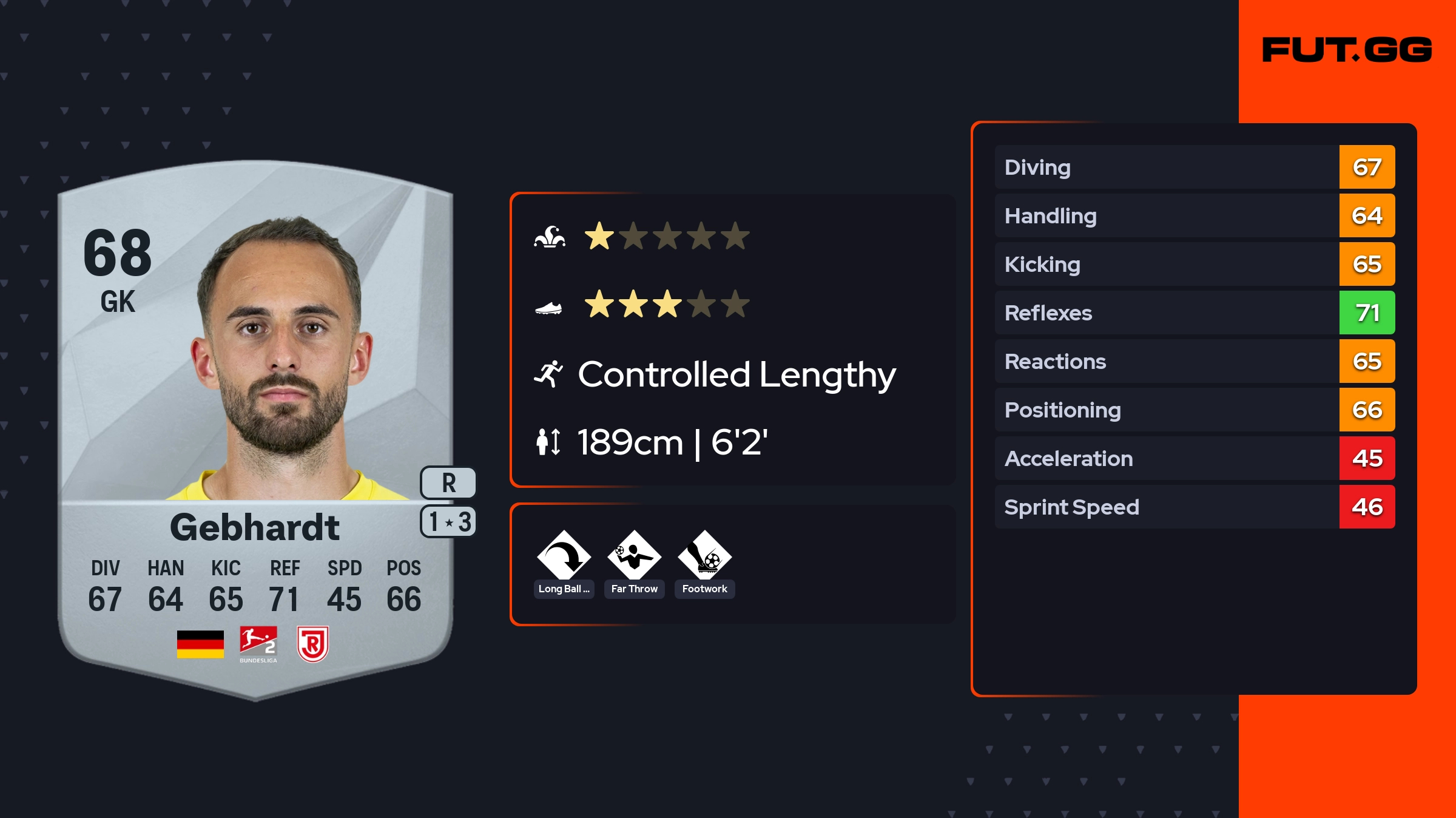 Felix Gebhardt EA FC 25 Ratings, Prices, and Cards - FUT.GG