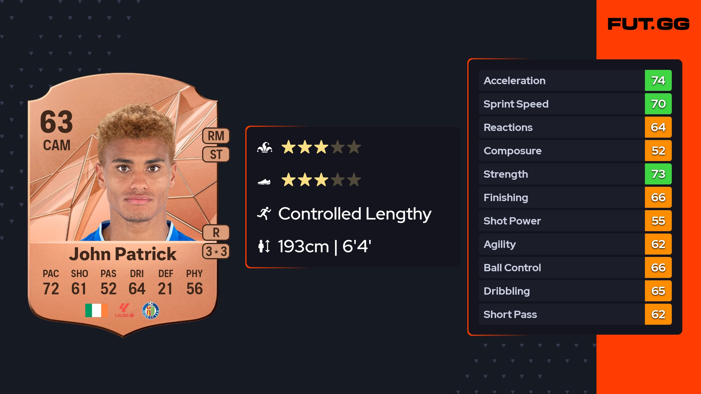 John Patrick EA FC 25 Ratings, Prices, and Cards - FUT.GG