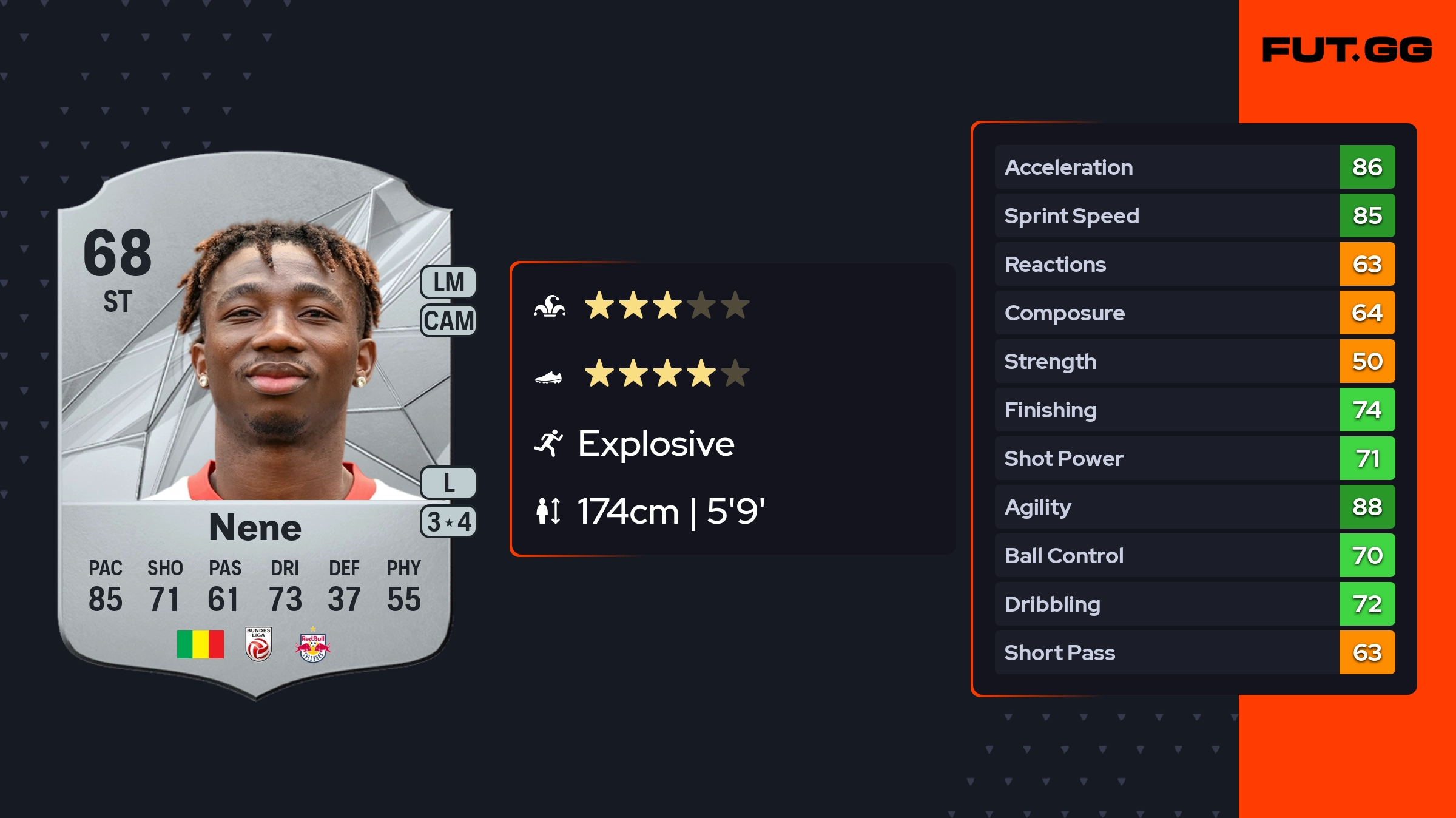 Dorgeles Nene EA FC 26 Ratings, Prices, and Cards - FUT.GG
