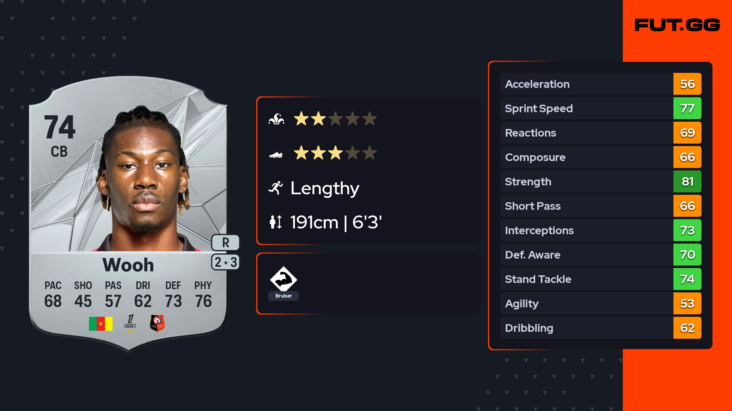 Christopher Wooh EA FC 25 Ratings, Prices, and Cards - FUT.GG