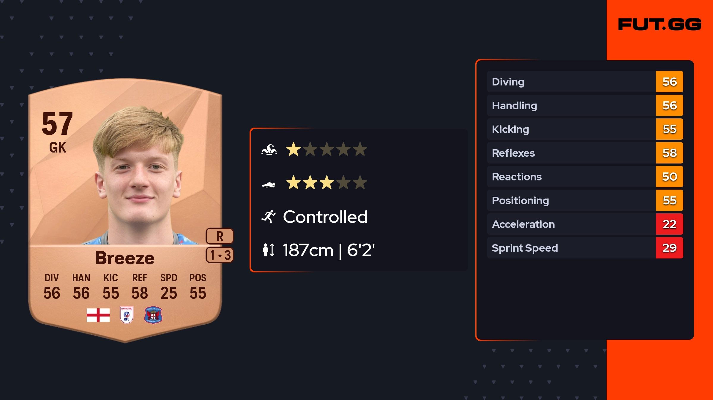 Gabriel Breeze EA FC 26 Ratings, Prices, and Cards - FUT.GG