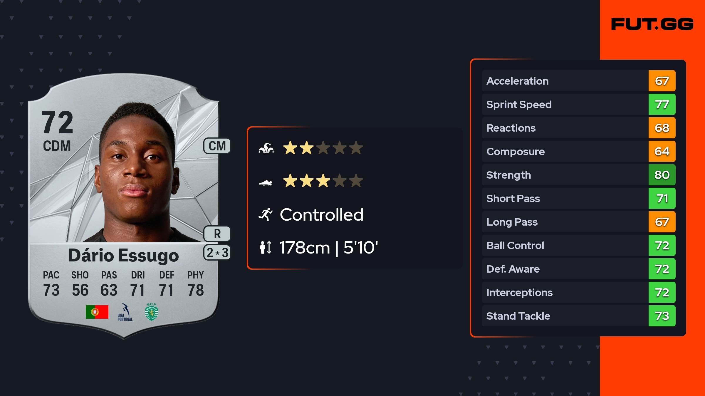 Dário Essugo EA FC 26 Ratings, Prices, and Cards - FUT.GG