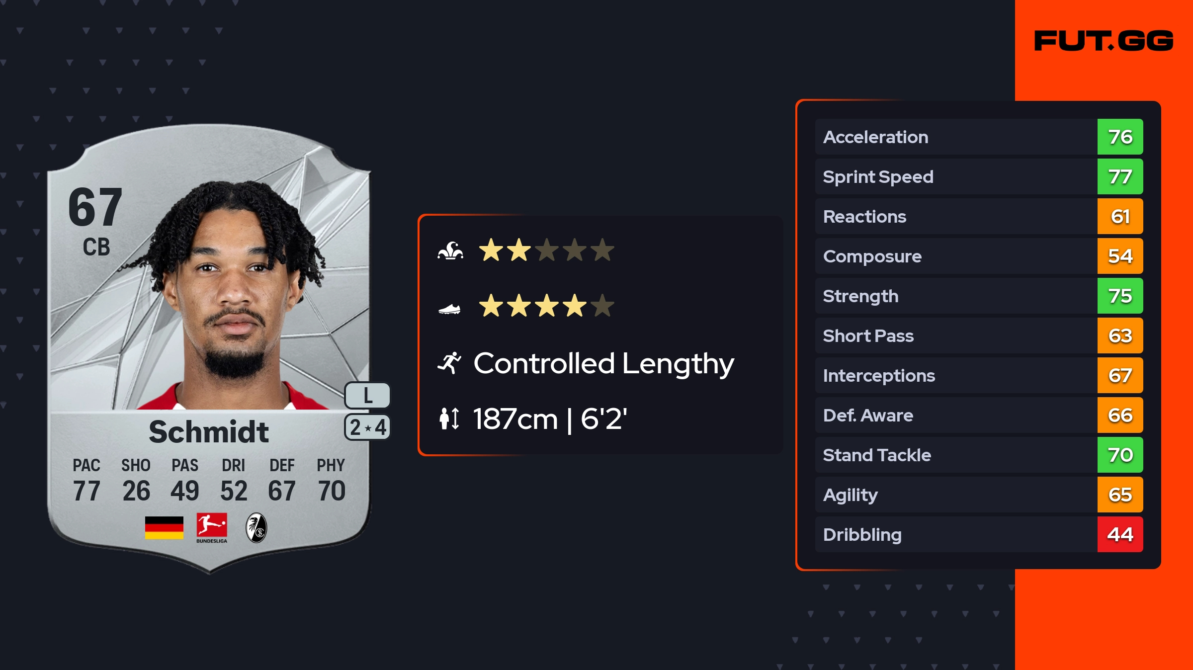 Kenneth Schmidt EA FC 25 Ratings, Prices, and Cards - FUT.GG