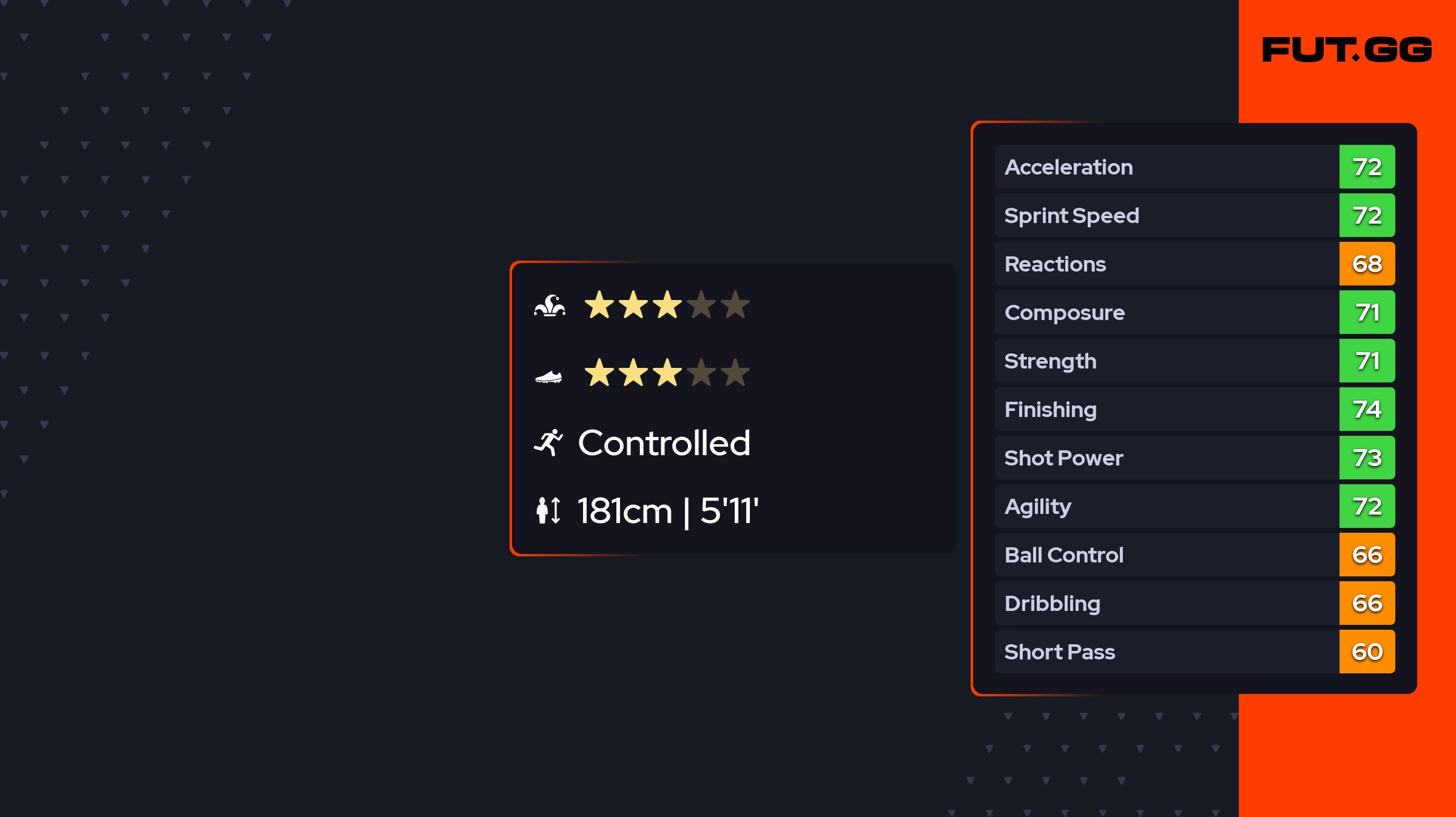 Tai Baribo EA FC 25 Ratings, Prices, and Cards - FUT.GG