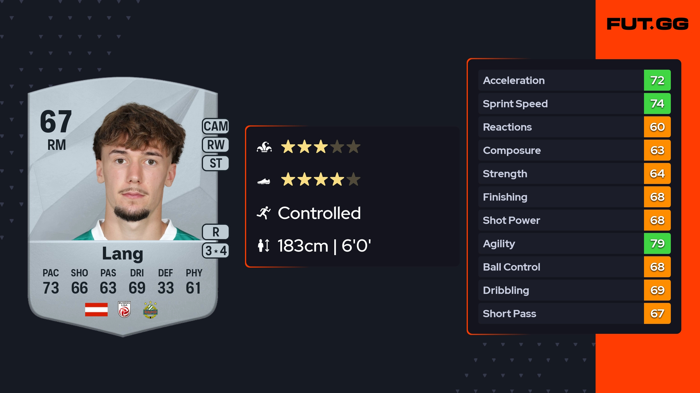 Christoph Lang EA FC 25 Ratings, Prices, and Cards - FUT.GG