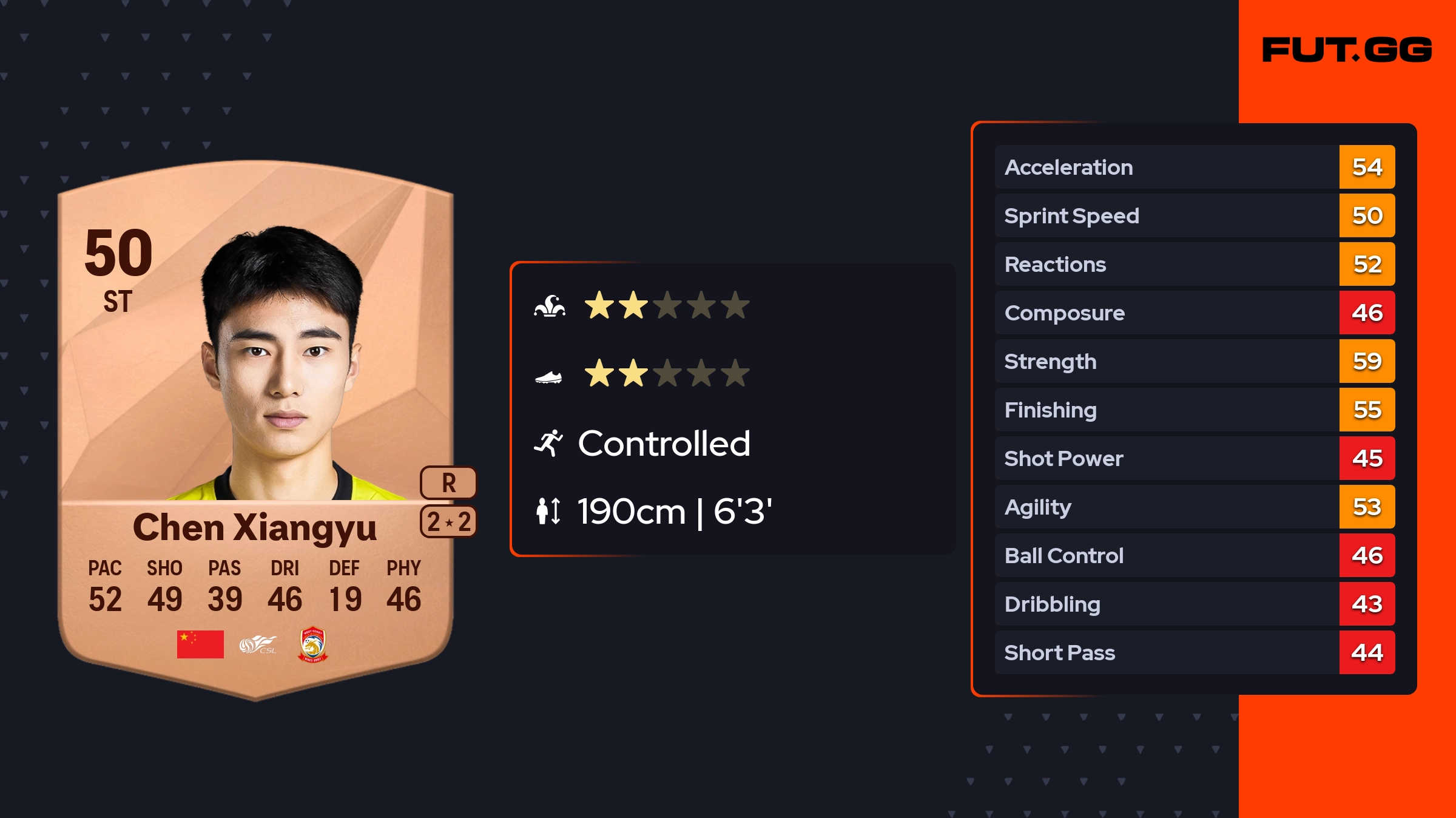 Chen Xiangyu Common 50 OVR - FUT.GG