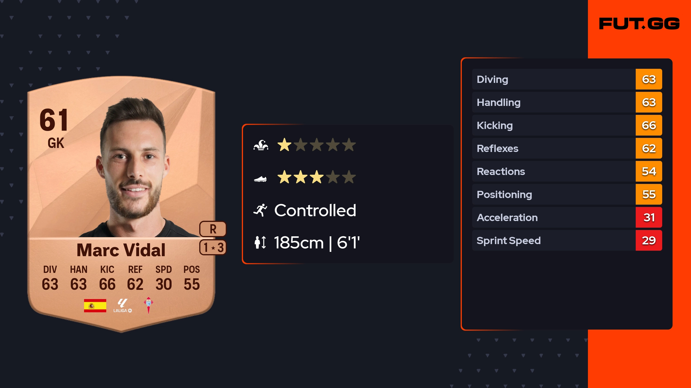 Marc Vidal EA FC 26 Ratings, Prices, and Cards - FUT.GG