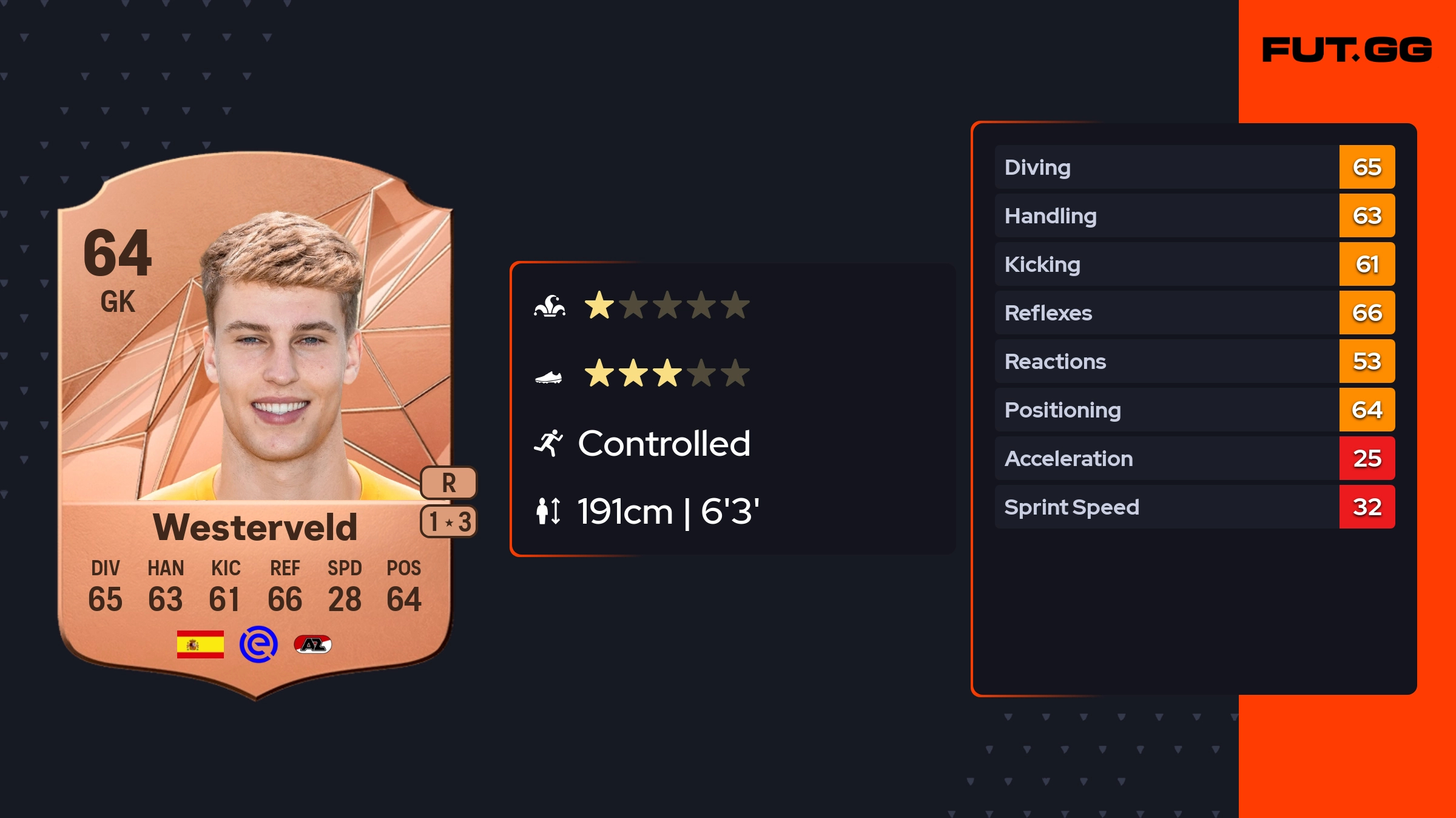 Sem Westerveld EA FC 26 Ratings, Prices, and Cards - FUT.GG