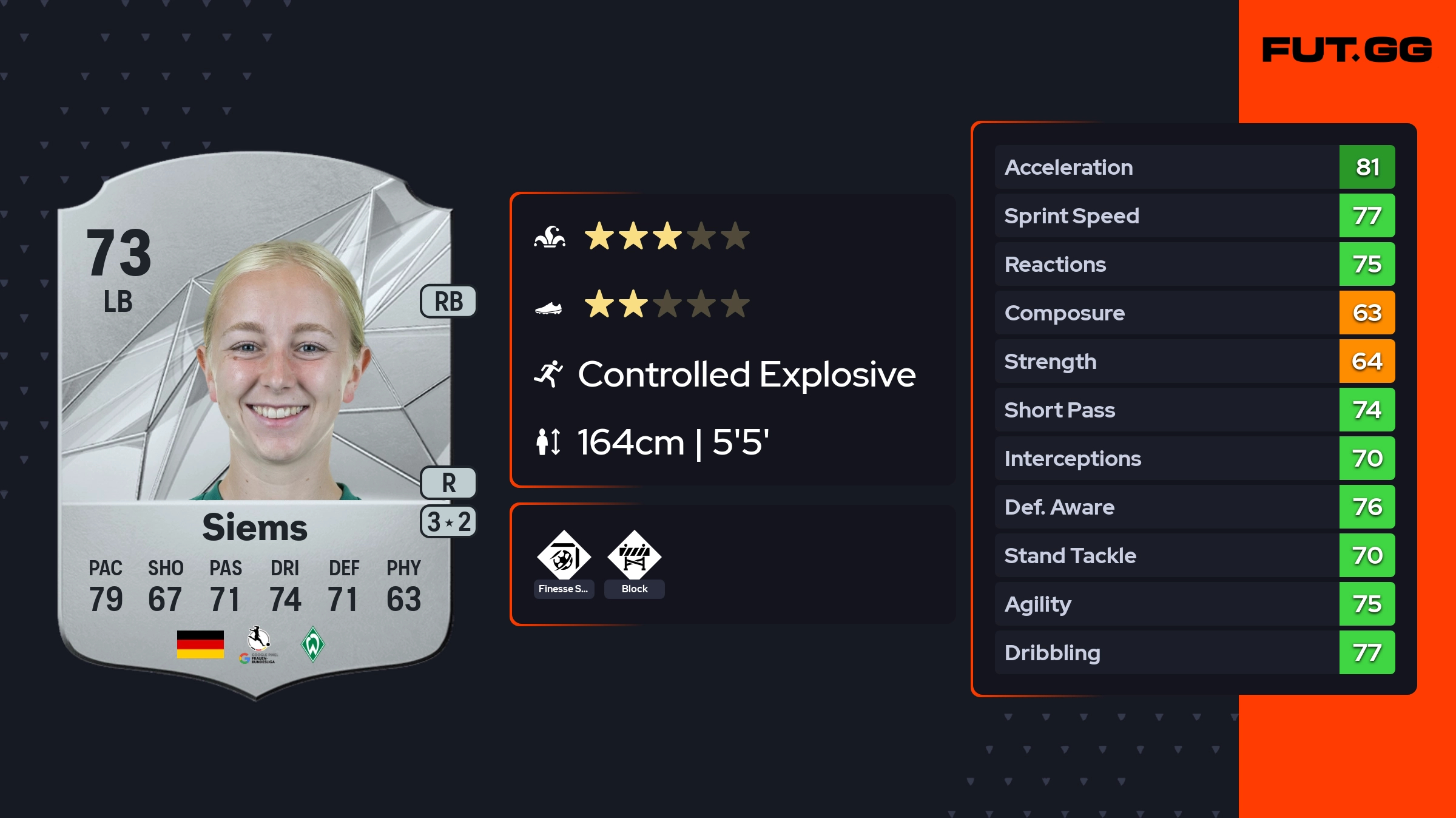 Caroline Siems EA FC 25 Ratings, Prices, and Cards - FUT.GG