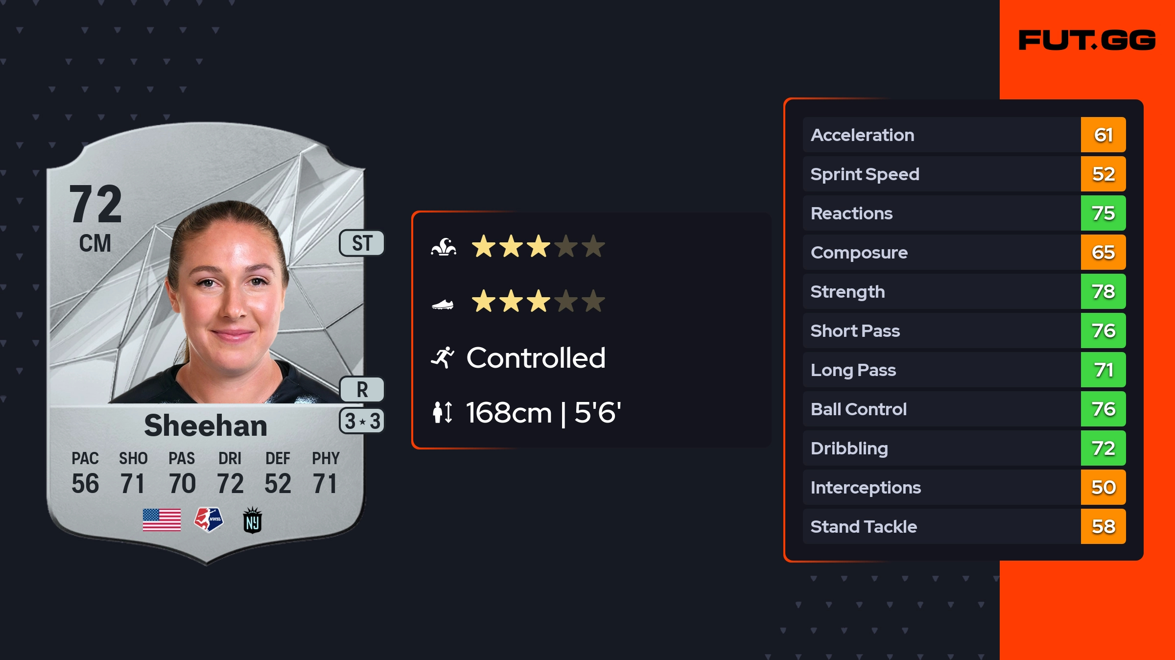 Delanie Sheehan EA FC 26 Ratings, Prices, and Cards - FUT.GG