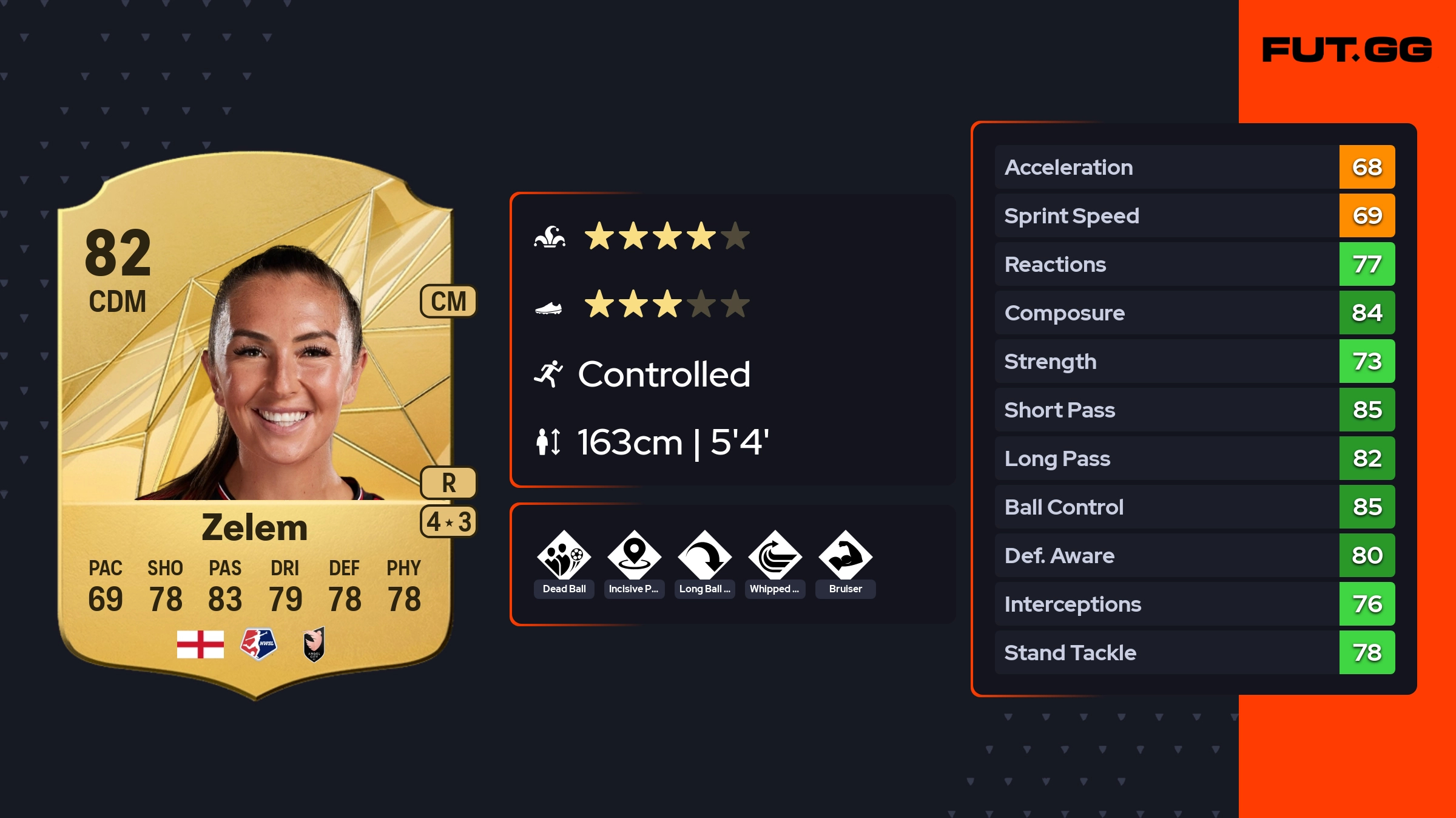 Katie Zelem EA FC 25 Ratings, Prices, and Cards - FUT.GG