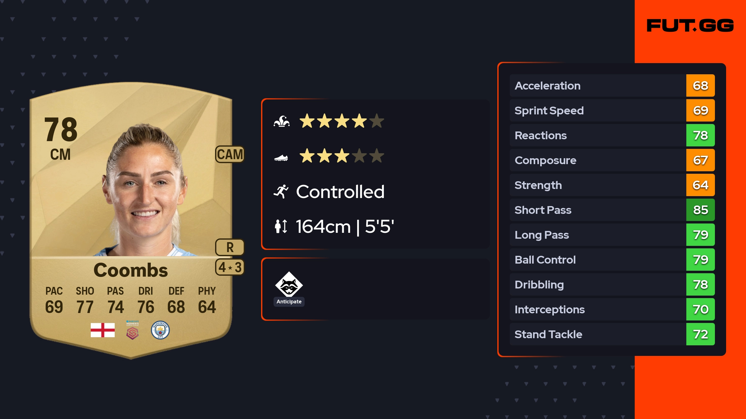 Laura Coombs EA FC 25 Ratings, Prices, and Cards - FUT.GG