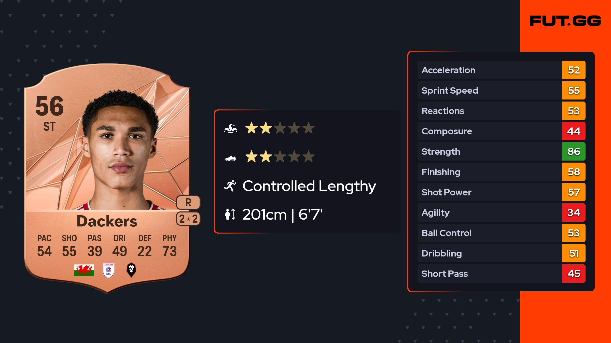 Marcus Dackers EA FC 25 Ratings, Prices, and Cards - FUT.GG