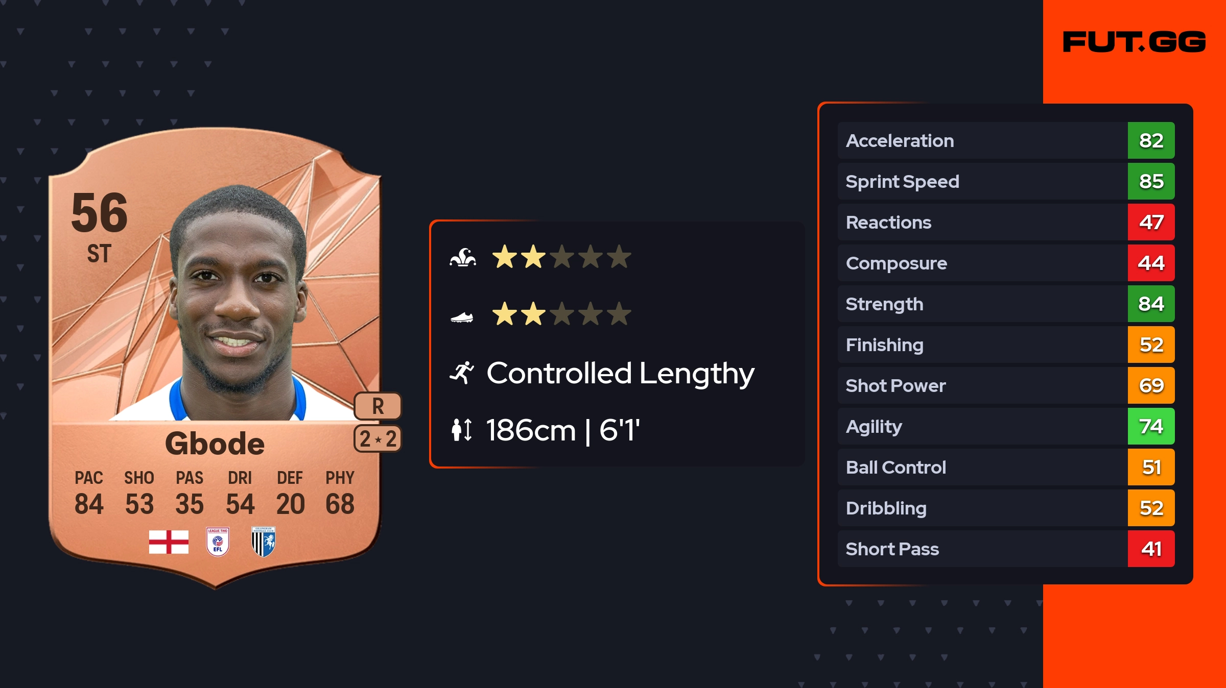 Joseph Gbode EA FC 25 Ratings, Prices, and Cards - FUT.GG