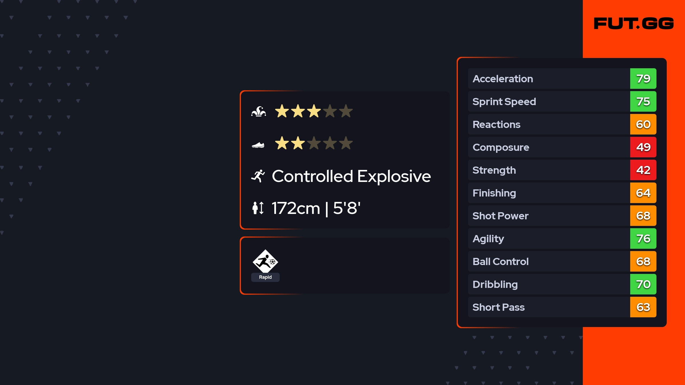 Julián Brea EA FC 25 Ratings, Prices, and Cards - FUT.GG