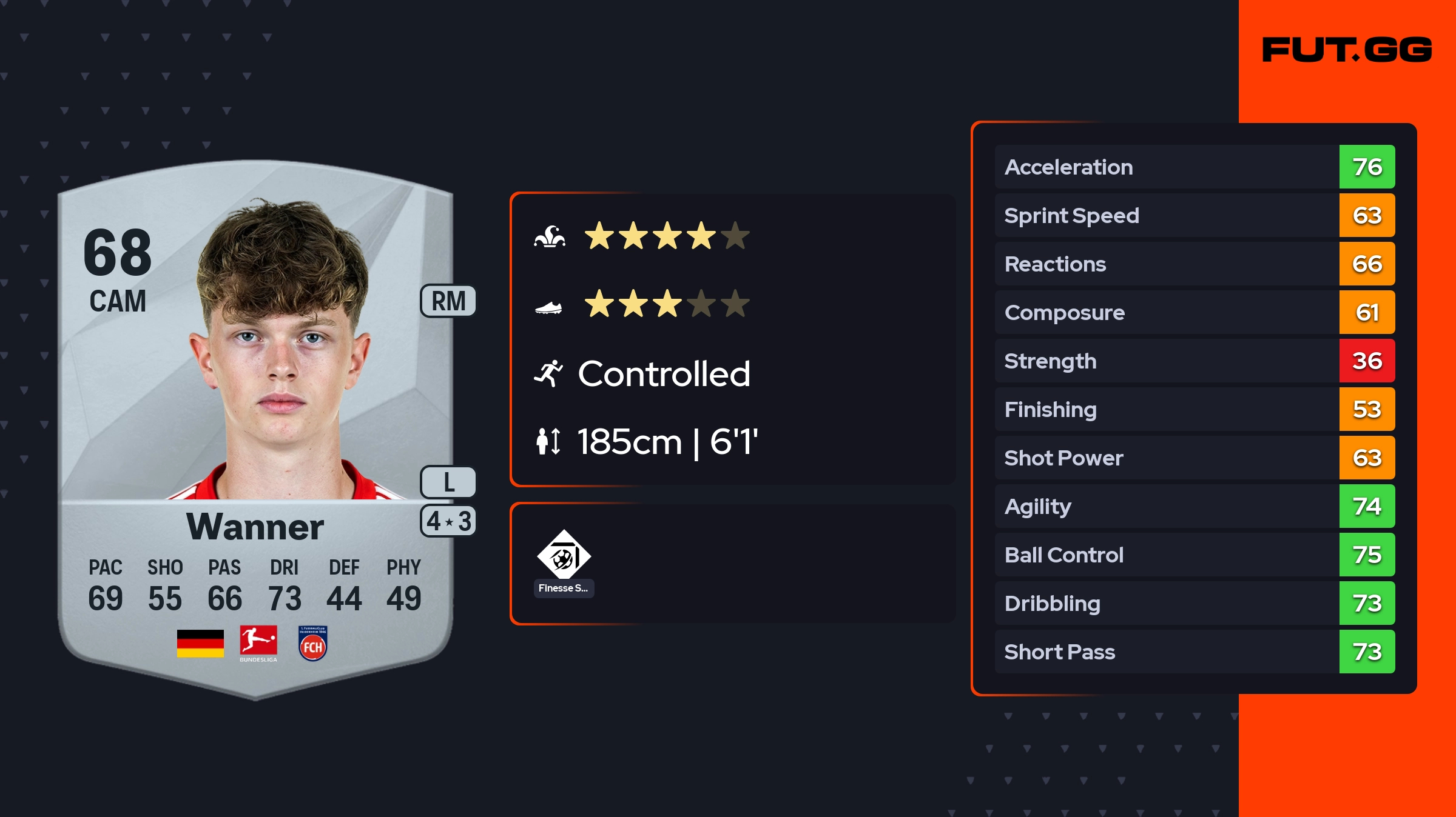 Paul Wanner EA FC 25 Ratings, Prices, and Cards - FUT.GG
