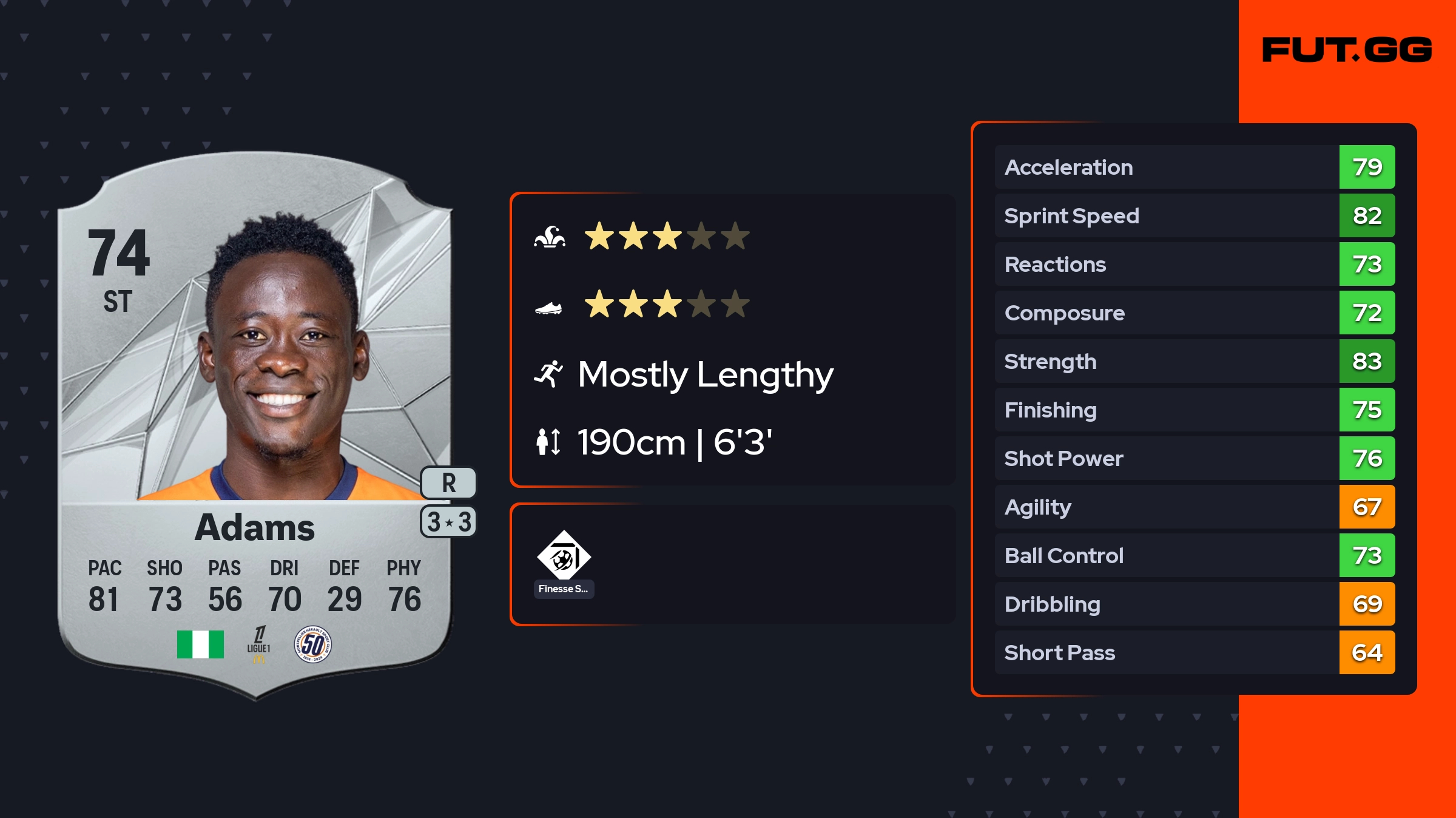 Akor Jerome Adams EA FC 25 Ratings, Prices, and Cards - FUT.GG