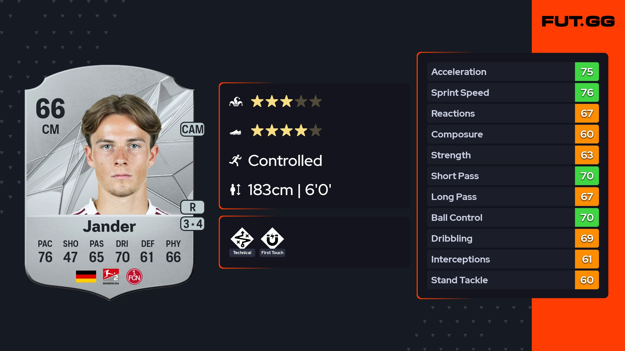 Caspar Jander EA FC 25 Ratings, Prices, and Cards - FUT.GG