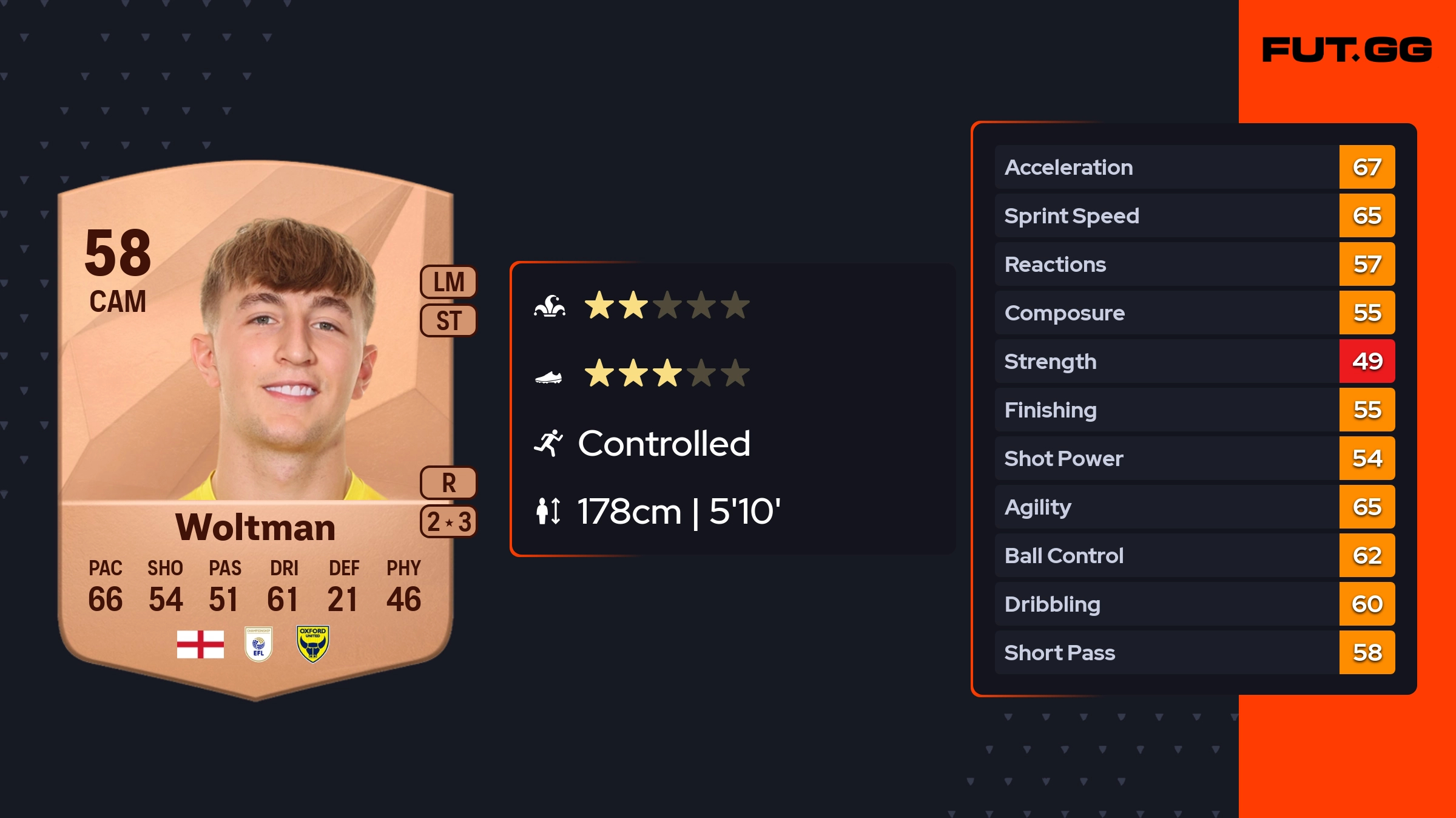 Max Woltman EA FC 26 Ratings, Prices, and Cards - FUT.GG