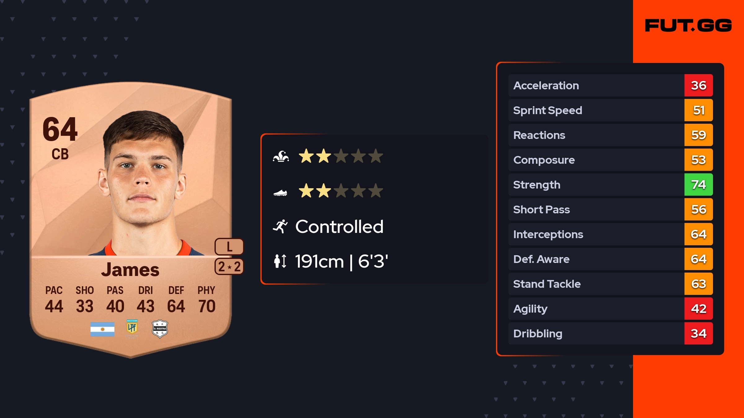 Jeremías James EA FC 26 Ratings, Prices, and Cards - FUT.GG