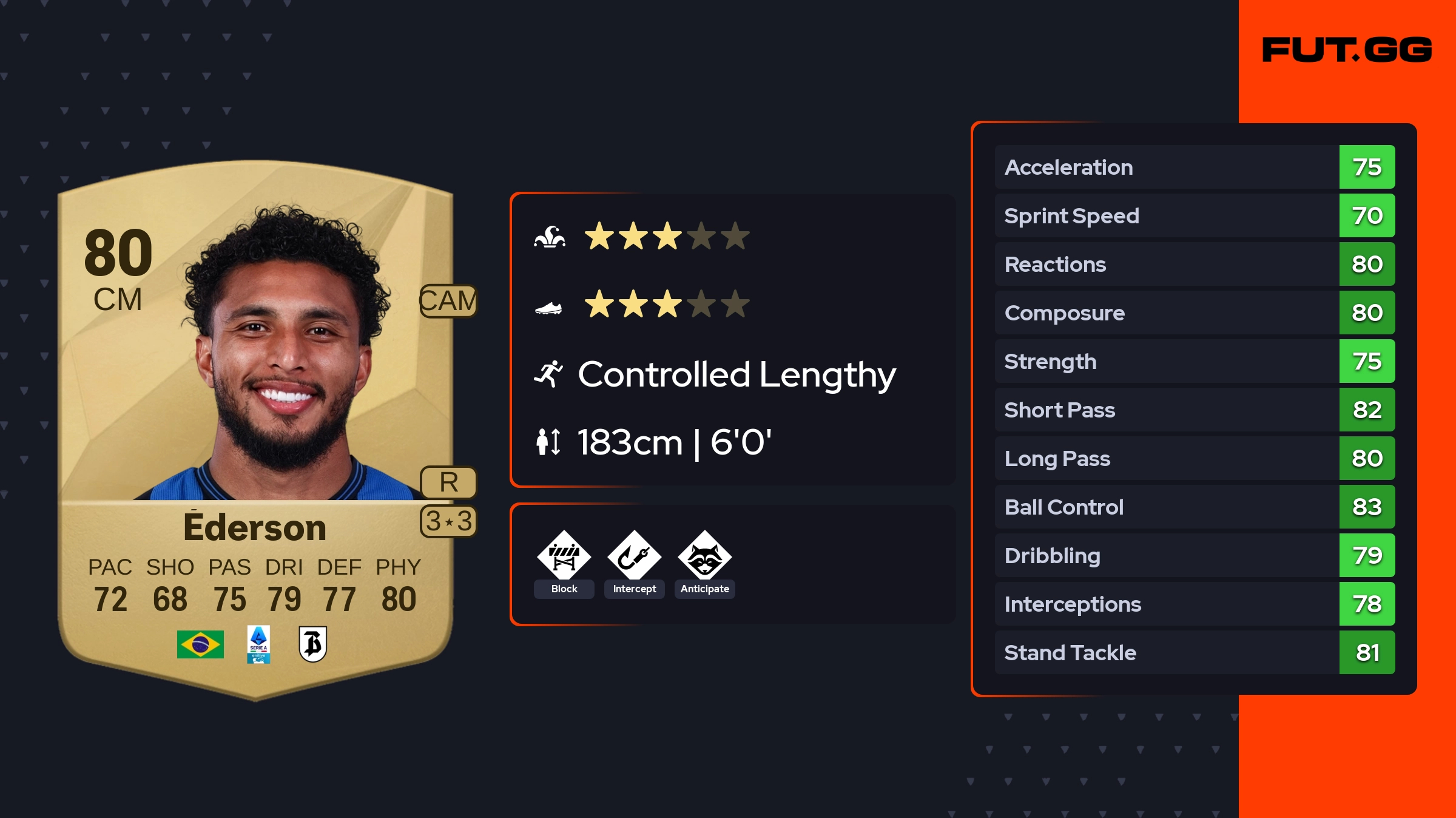 Éderson EA FC 25 Ratings, Prices, and Cards - FUT.GG