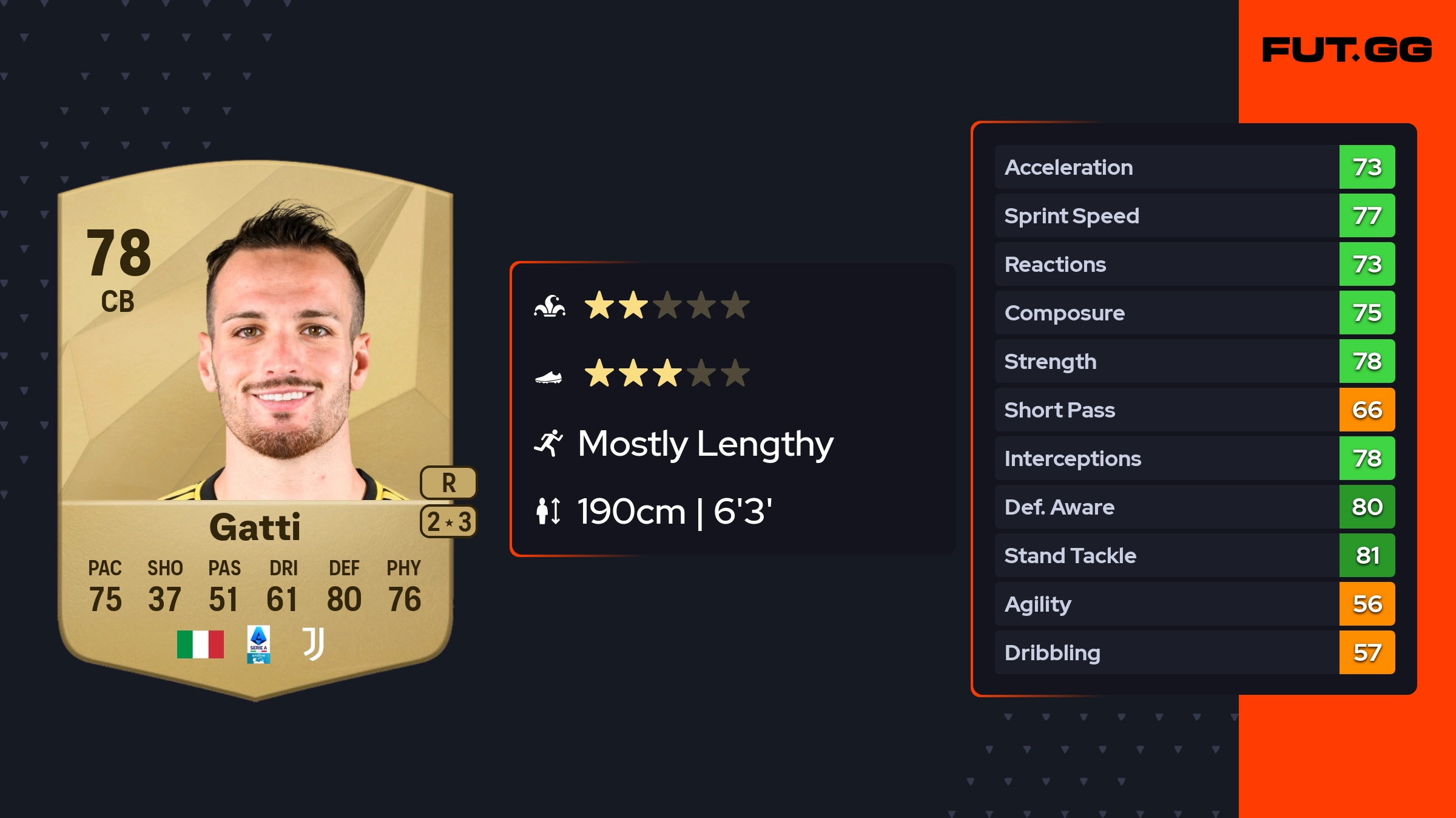 Federico Gatti EA FC 25 Ratings, Prices, and Cards - FUT.GG