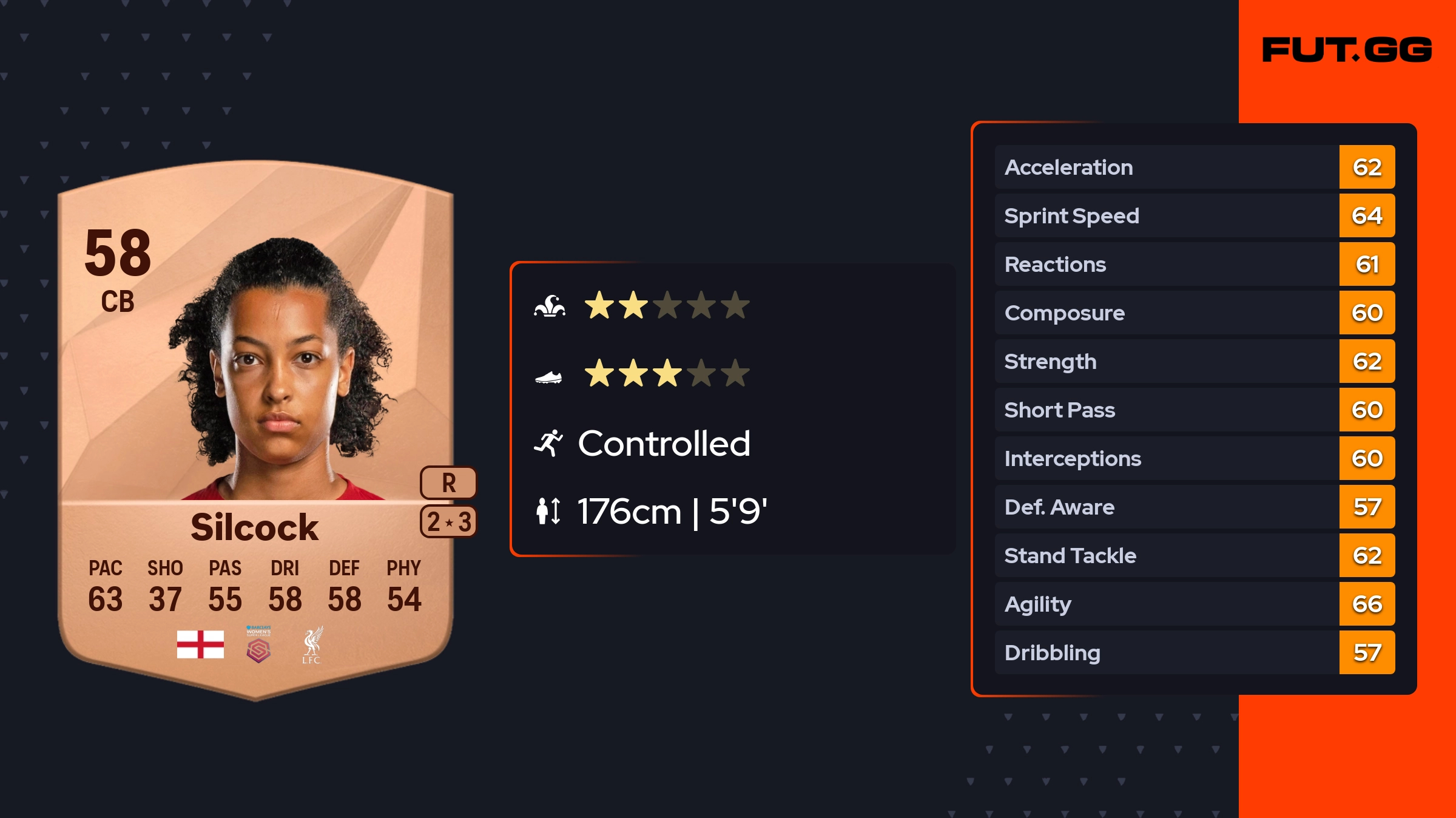 Hannah Silcock EA FC 25 Ratings, Prices, and Cards - FUT.GG