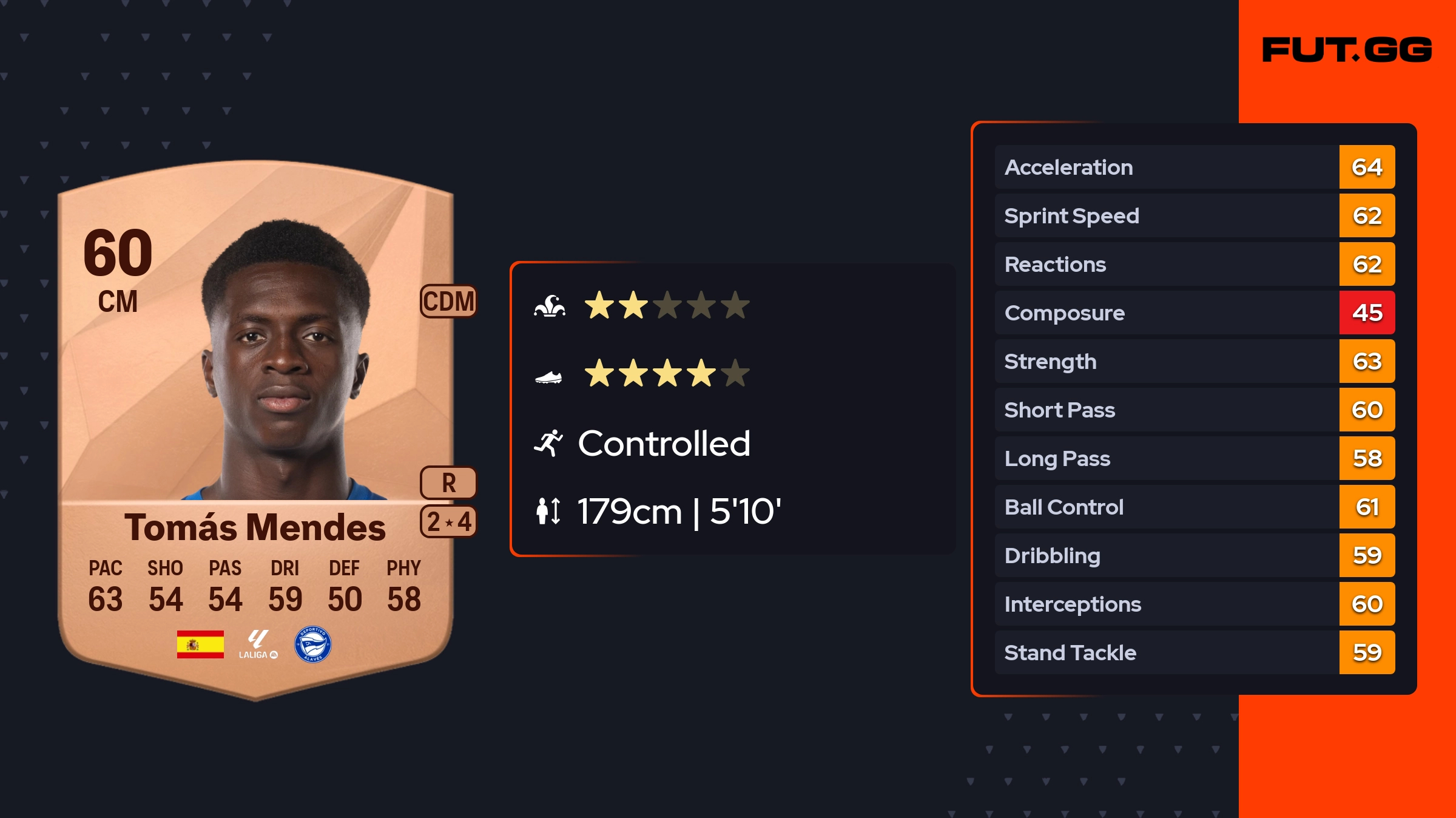 Tomás Mendes EA FC 25 Ratings, Prices, and Cards - FUT.GG