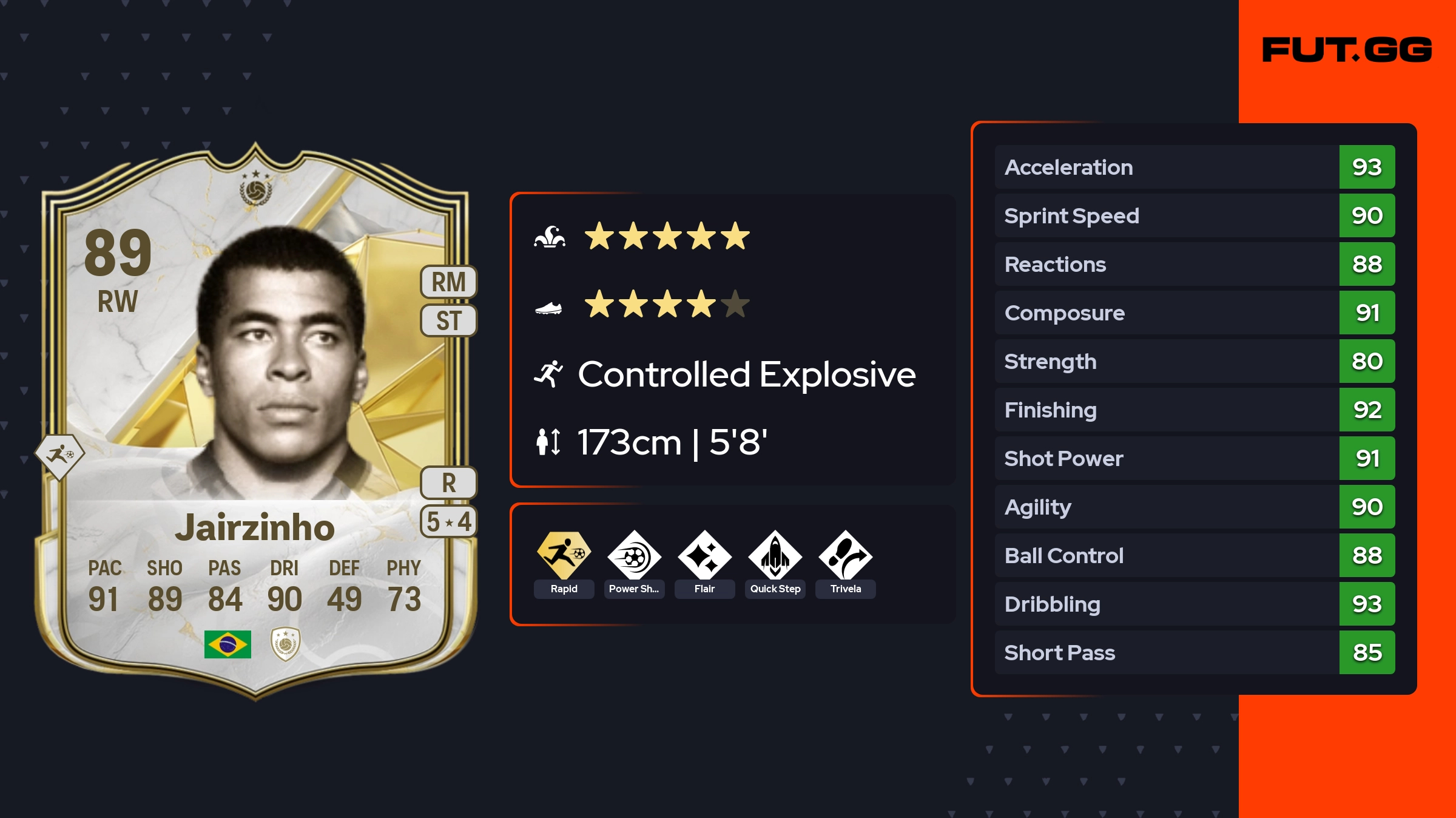 Jairzinho EA FC 26 Ratings, Prices, and Cards - FUT.GG