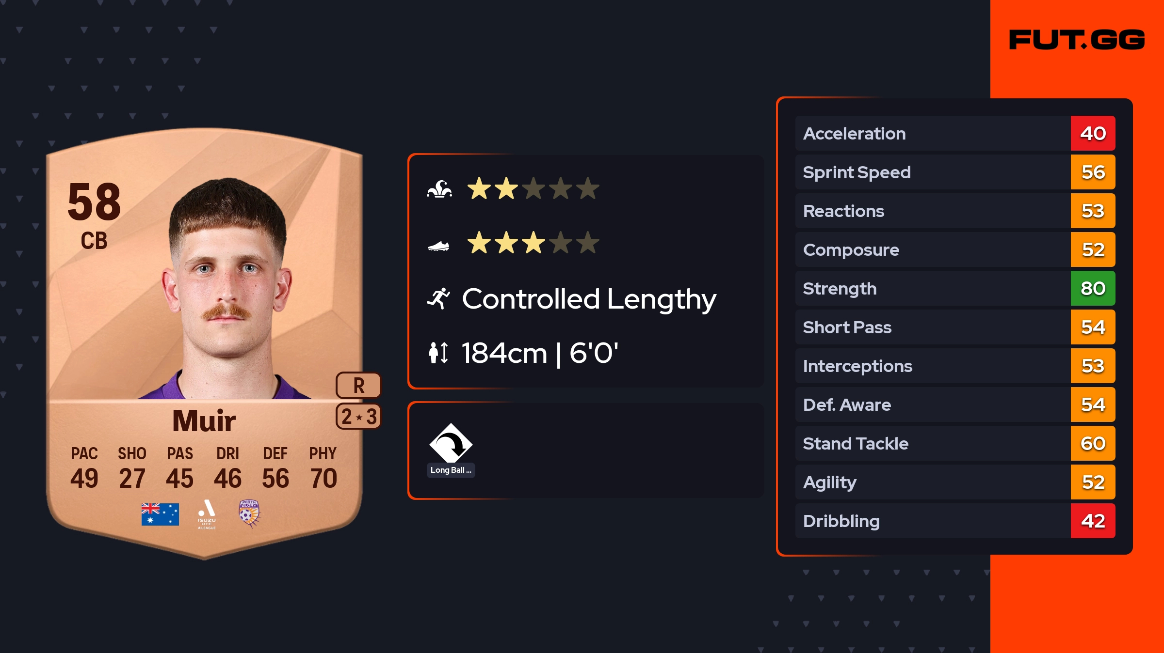 Jacob Muir EA FC 25 Ratings, Prices, and Cards - FUT.GG