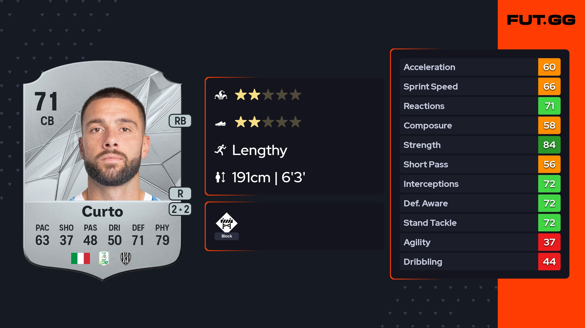 Marco Curto EA FC 26 Ratings, Prices, and Cards - FUT.GG