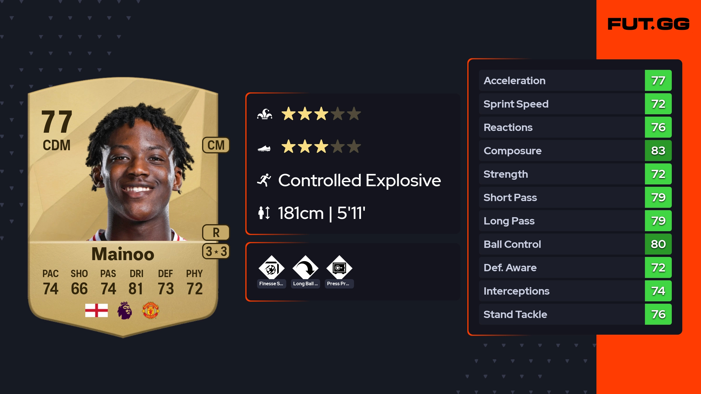Kobbie Mainoo EA FC 26 Ratings, Prices, and Cards - FUT.GG