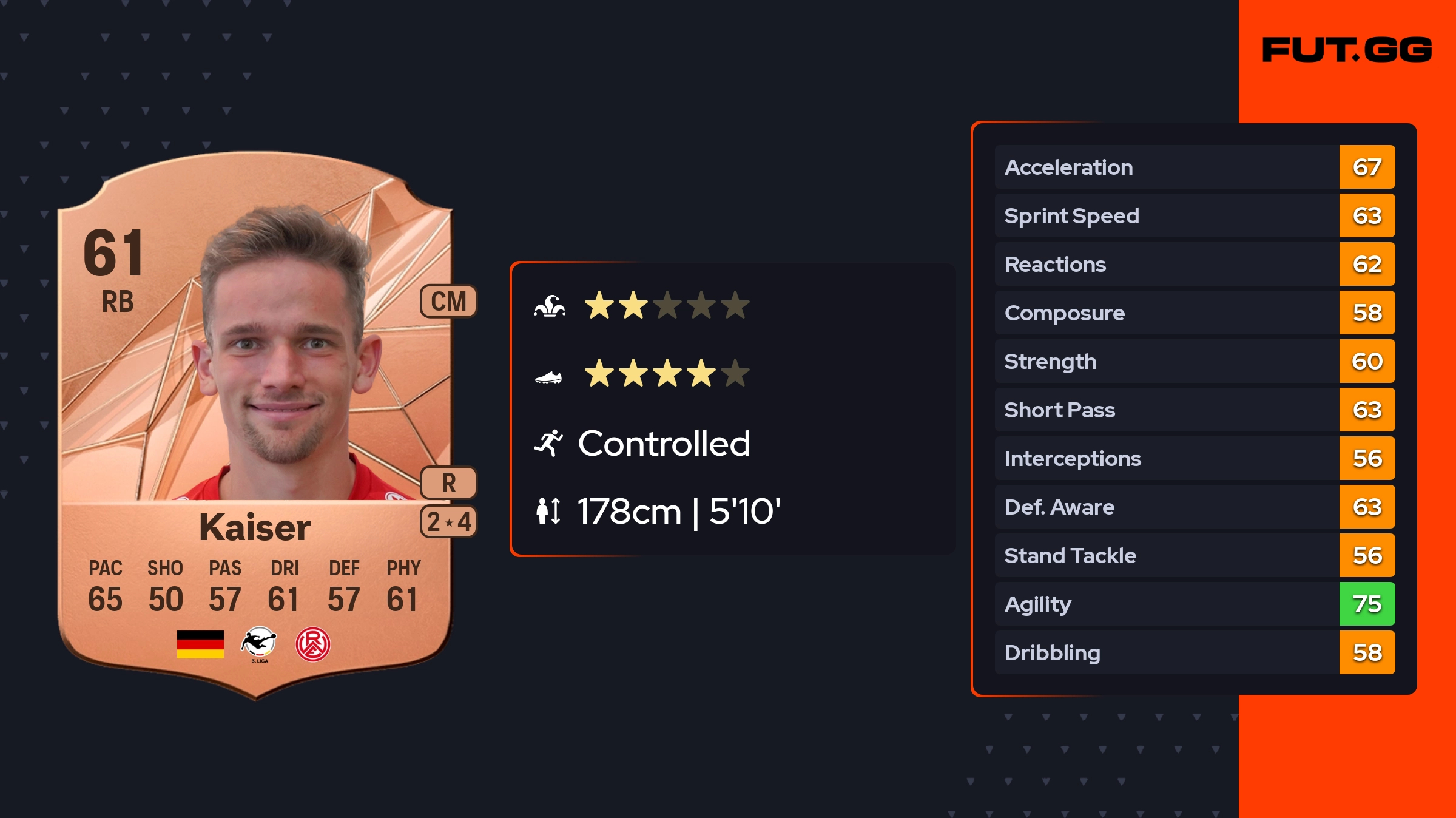 Nils Kaiser EA FC 25 Ratings, Prices, and Cards - FUT.GG