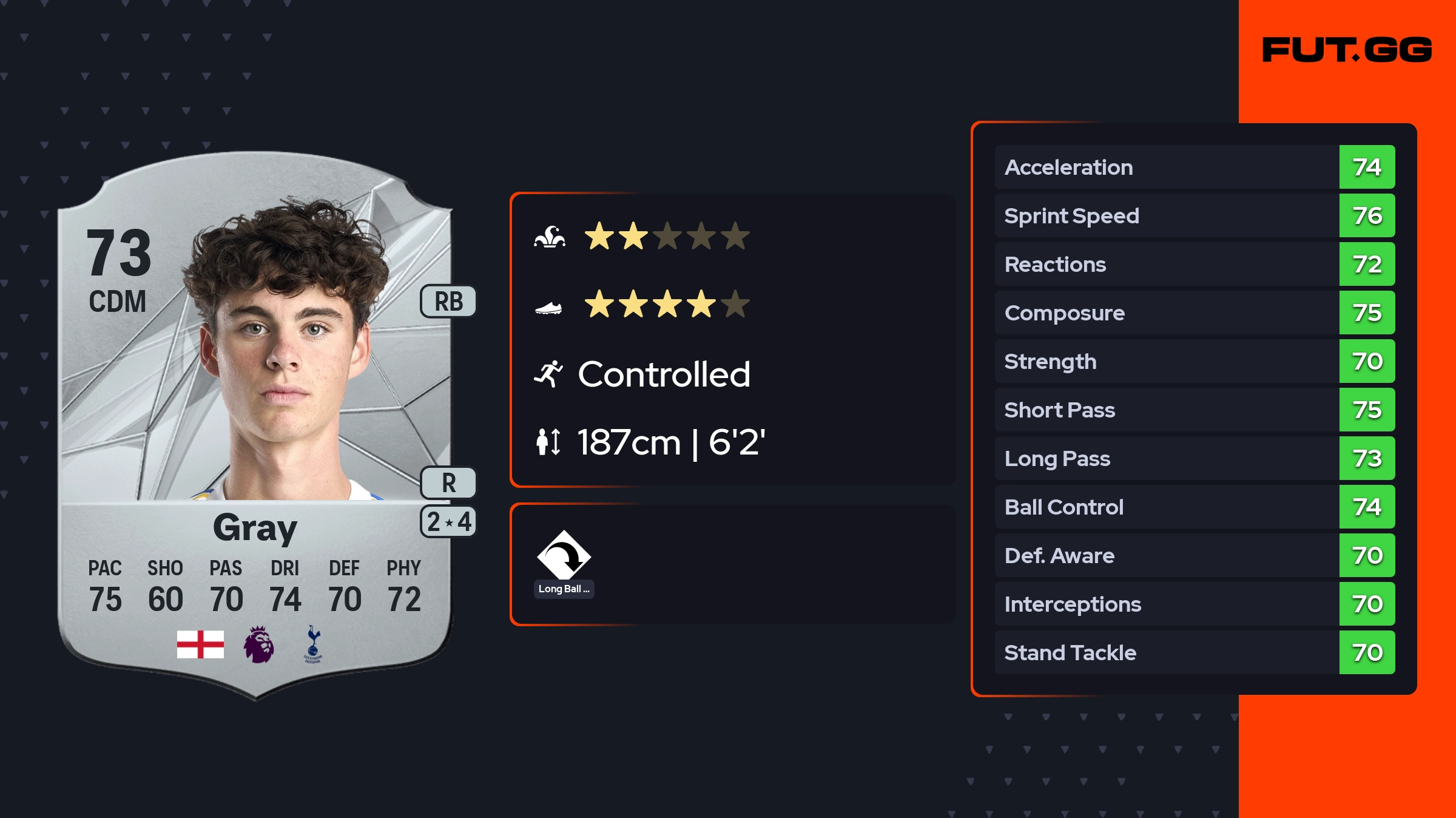 Archie Gray EA FC 26 Ratings, Prices, and Cards - FUT.GG