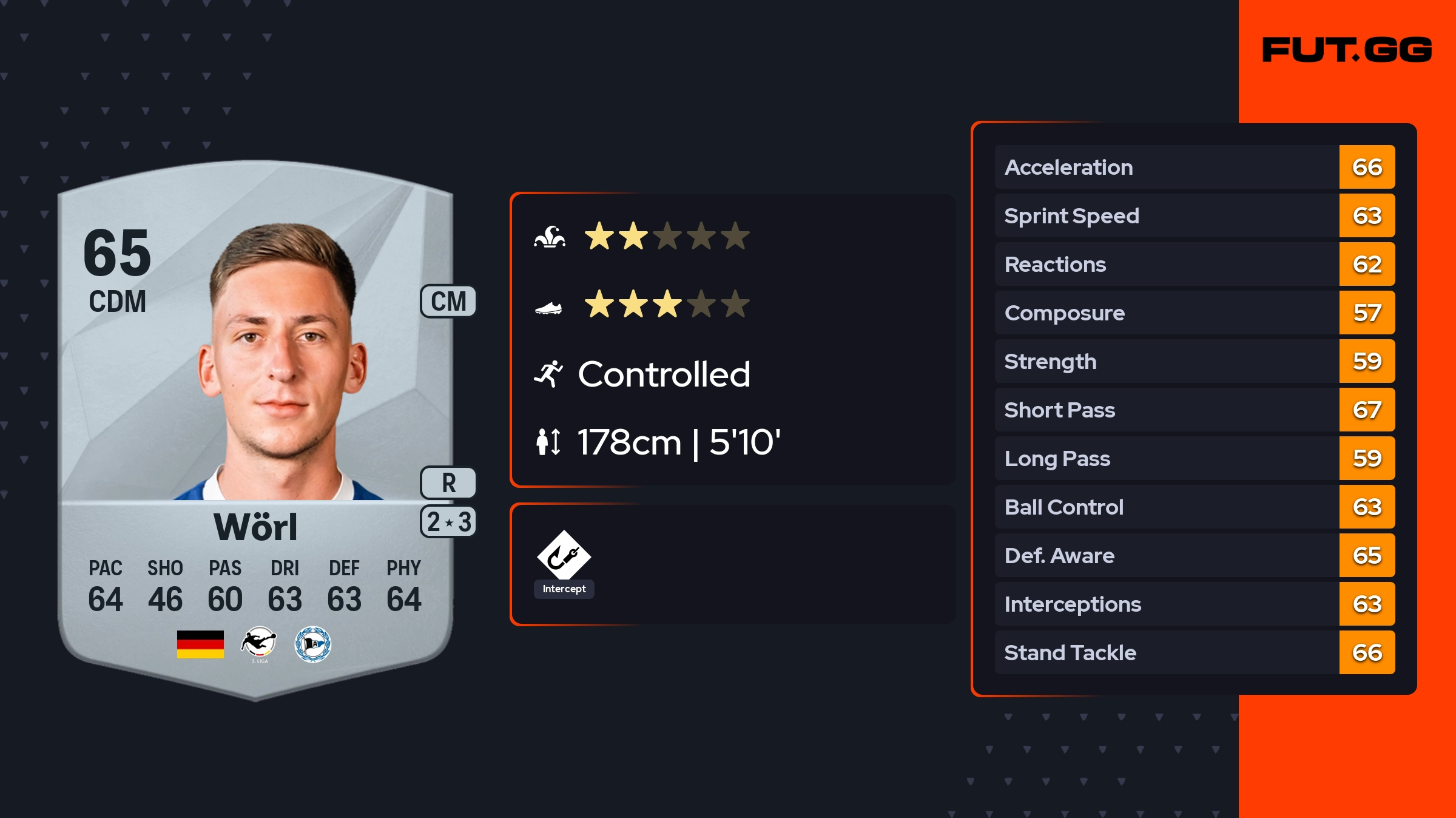 Marius Wörl EA FC 26 Ratings, Prices, and Cards - FUT.GG
