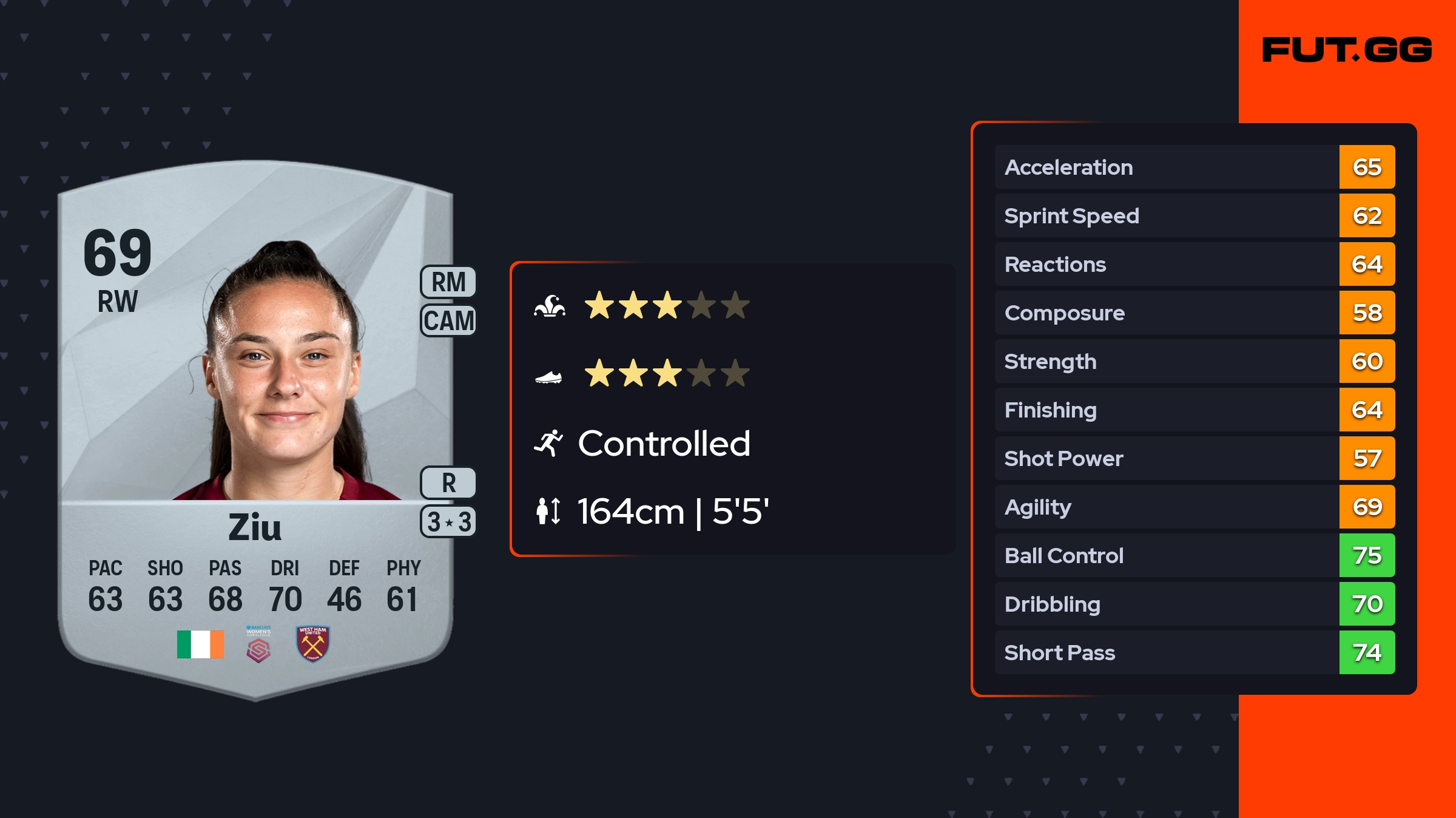 Jessica Ziu Common 69 OVR - FUT.GG