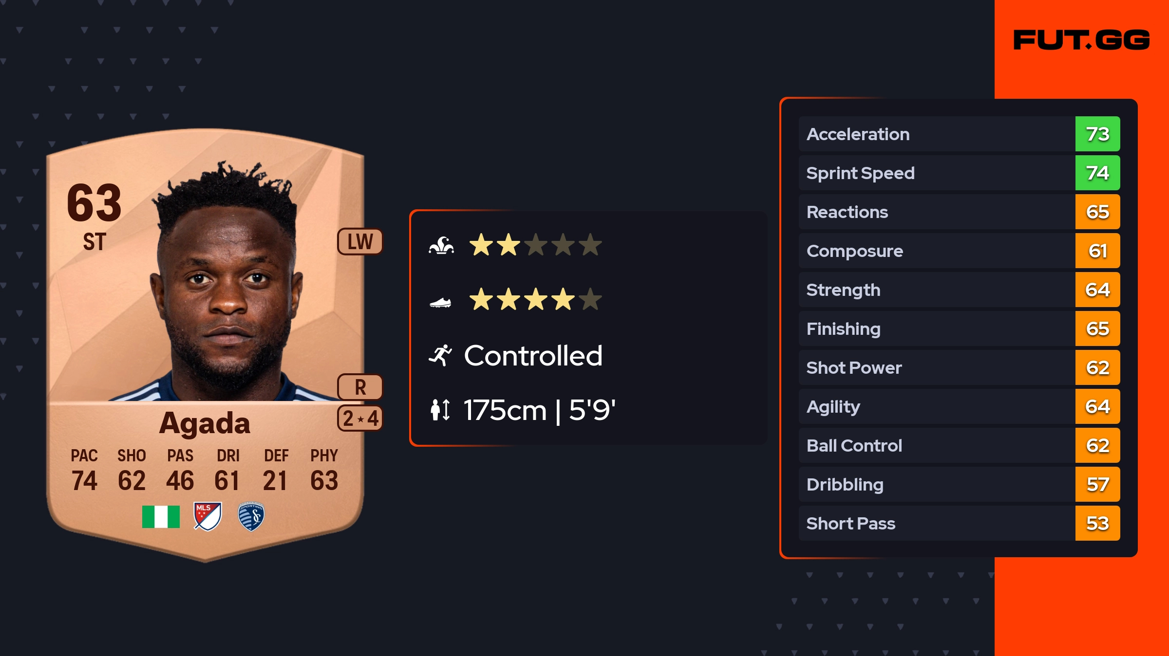 William Agada EA FC 25 Ratings, Prices, and Cards - FUT.GG