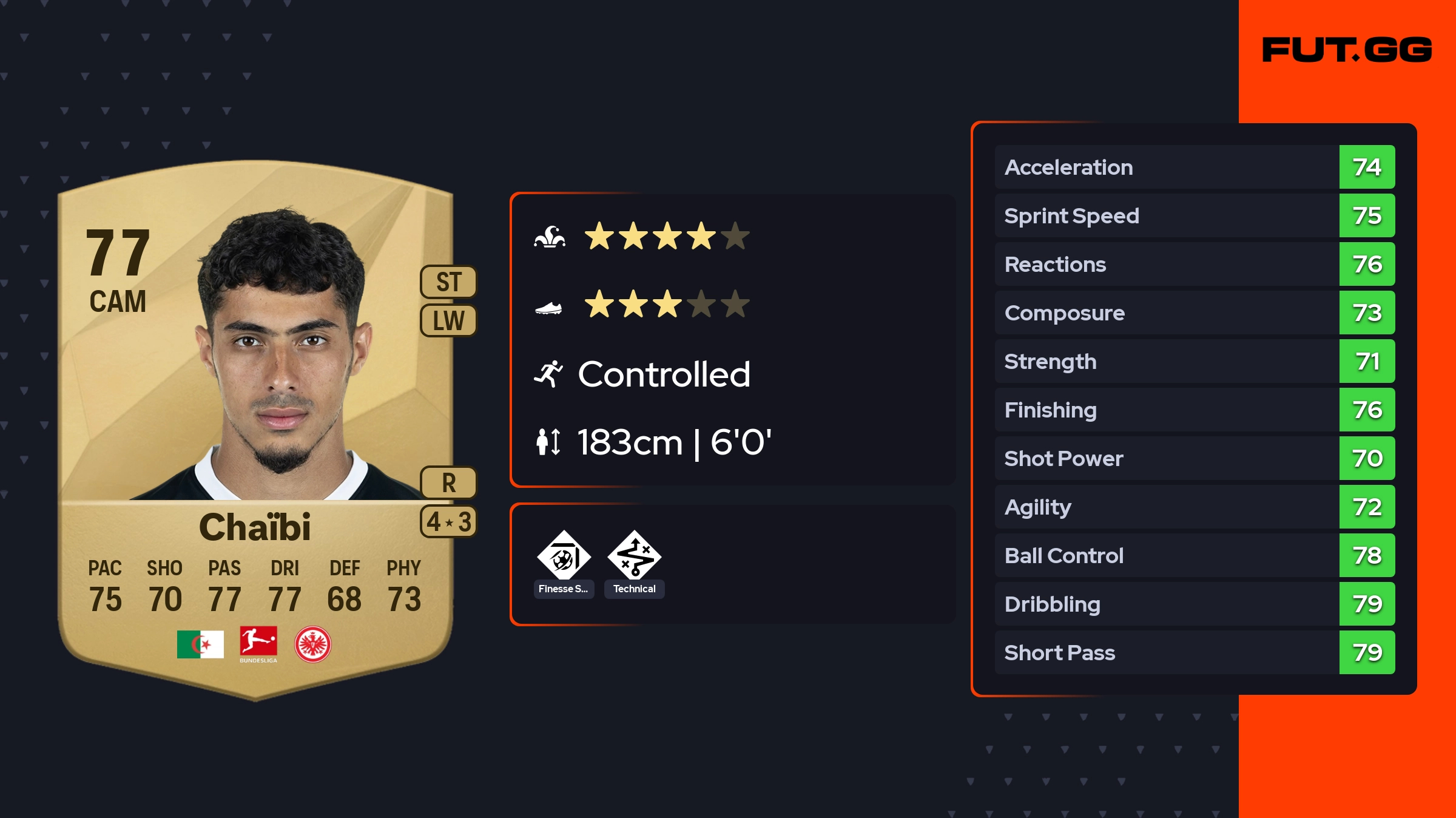 Farès Chaïbi EA FC 25 Ratings, Prices, and Cards - FUT.GG